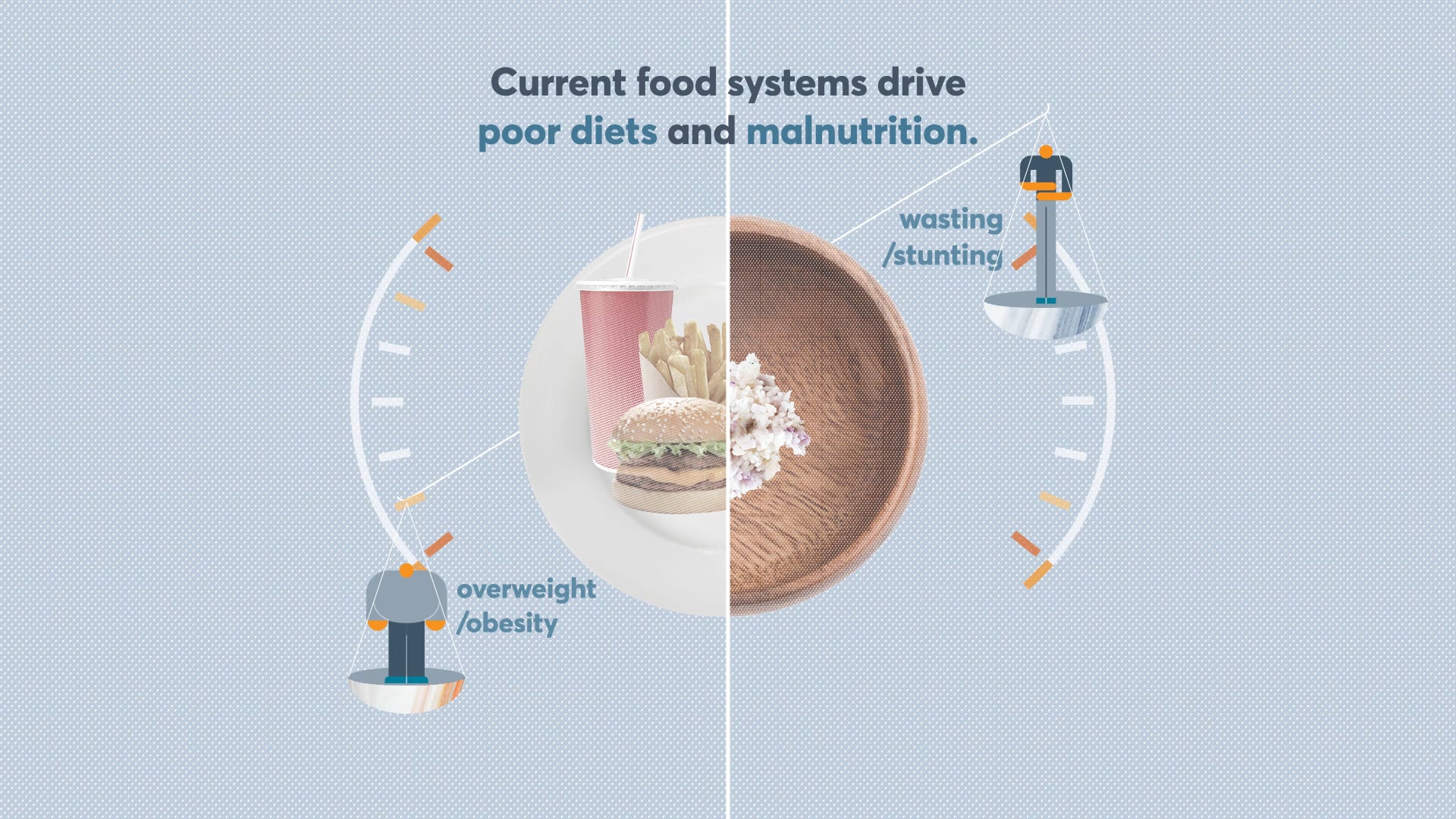 Global Nutrition Report: Minimation 1 on Vimeo