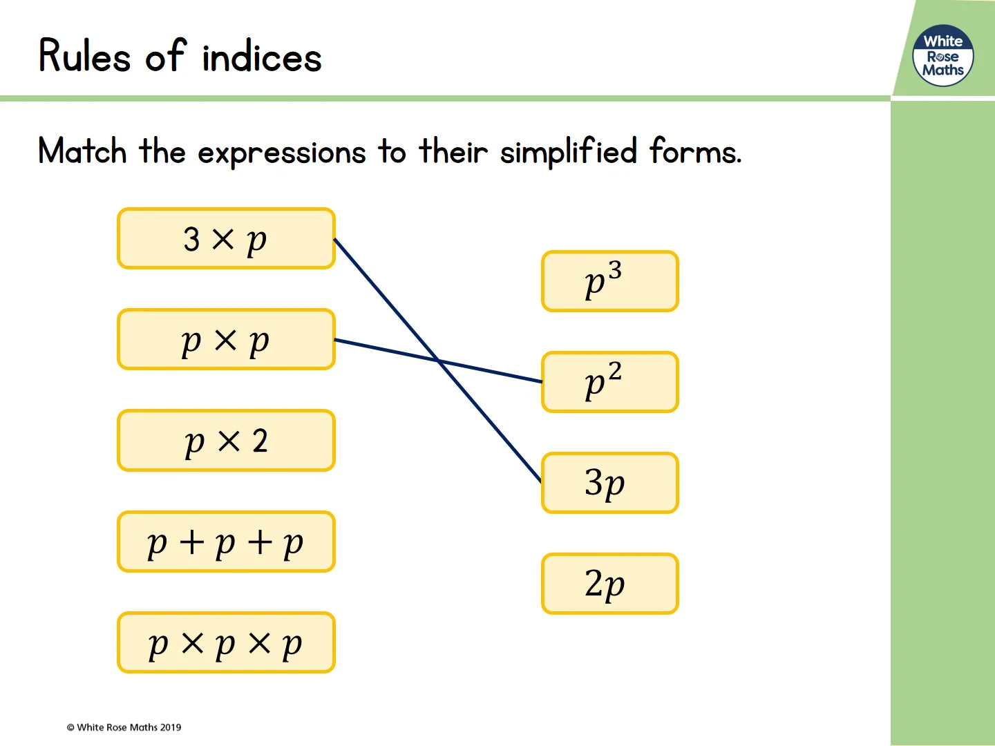Year 10 - Lesson 3 - Use the rules of indices on Vimeo