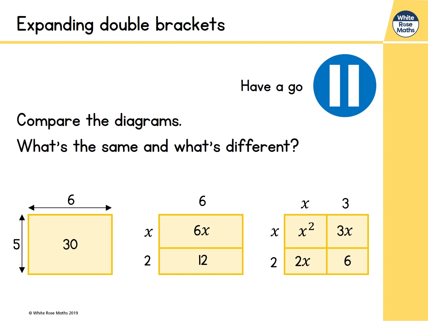 Year 9 - Expanding double brackets - Lesson 11