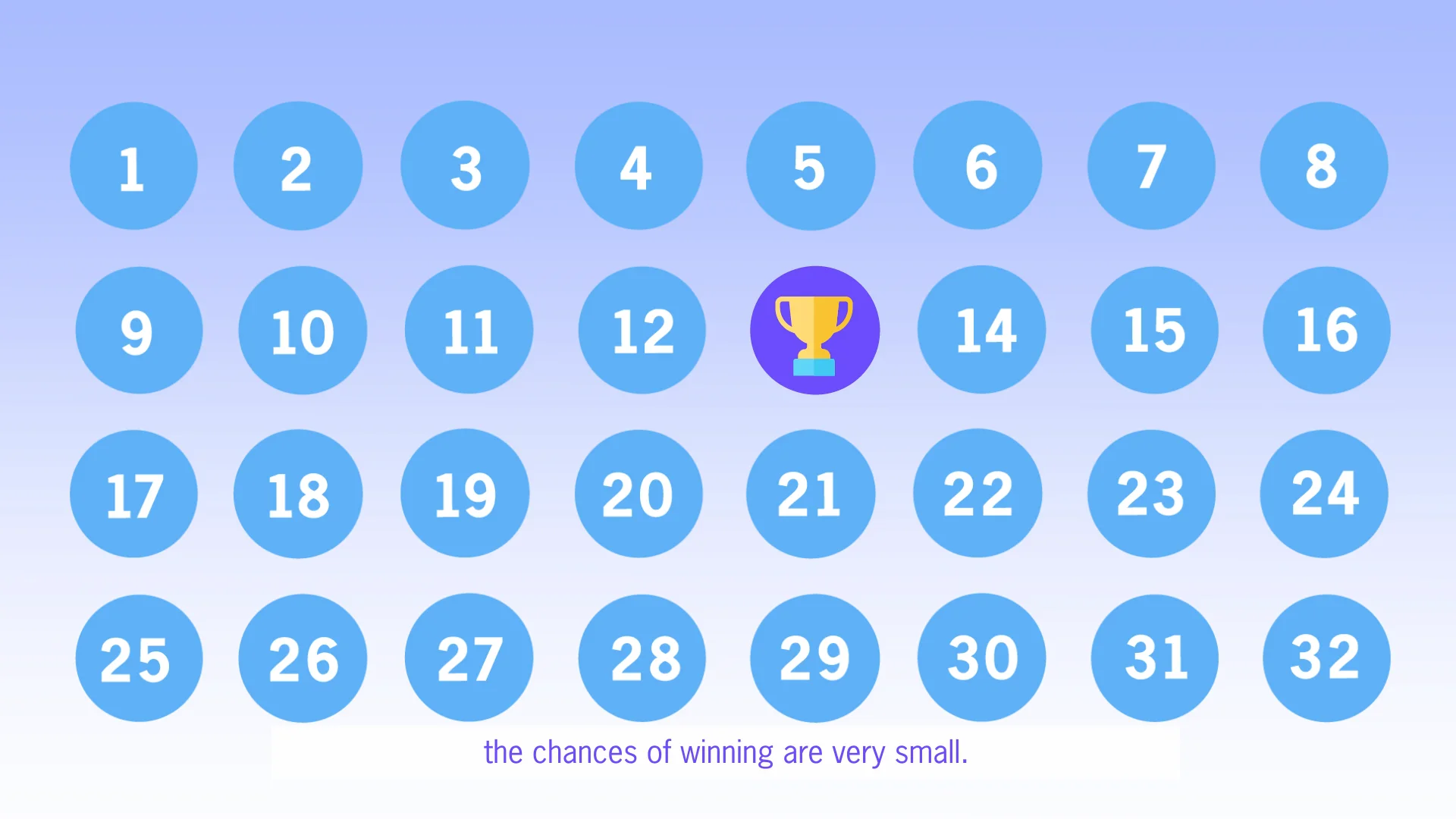 Lotto Nation: Social Lottery on Vimeo