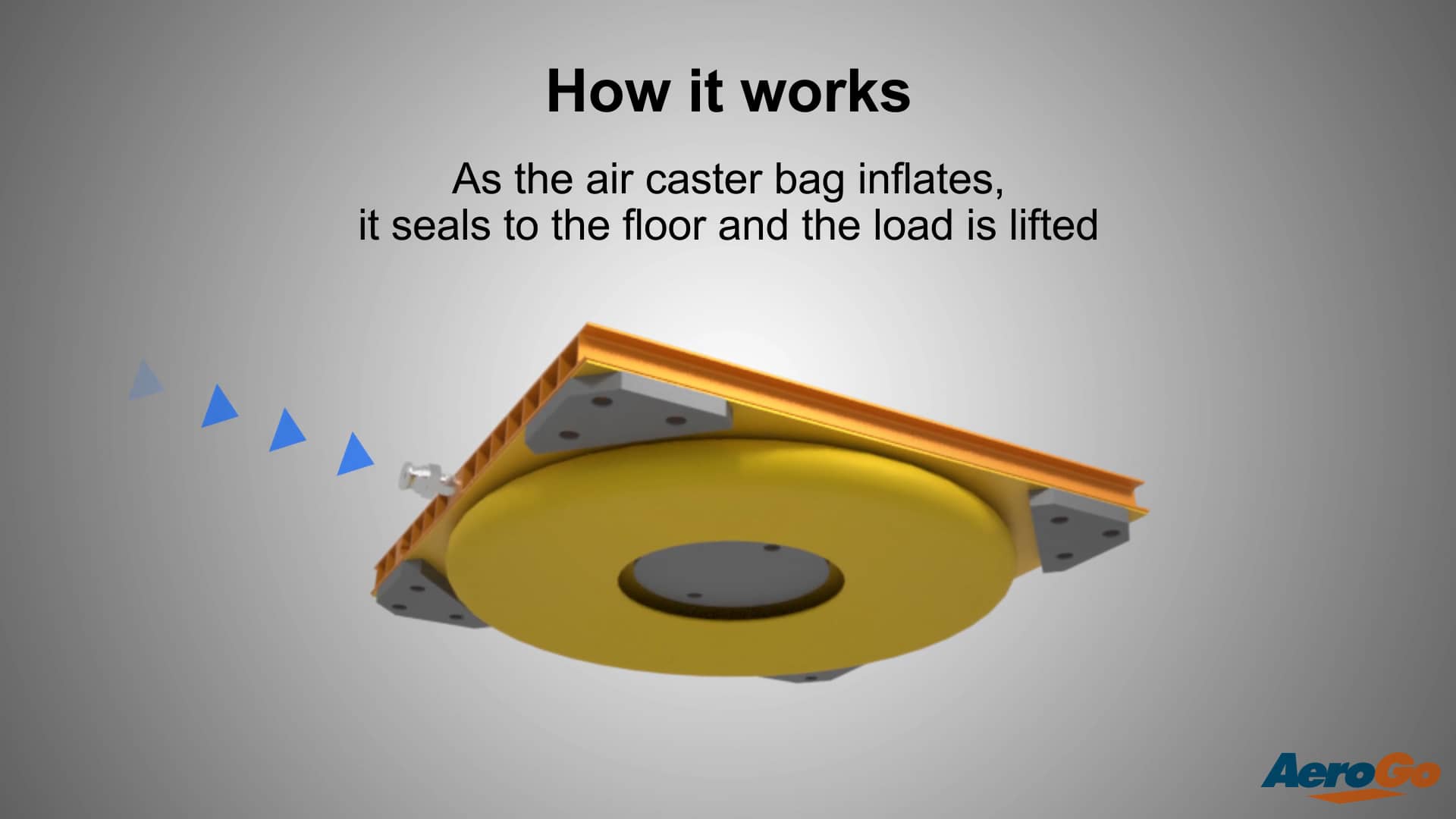 How air casters work on Vimeo