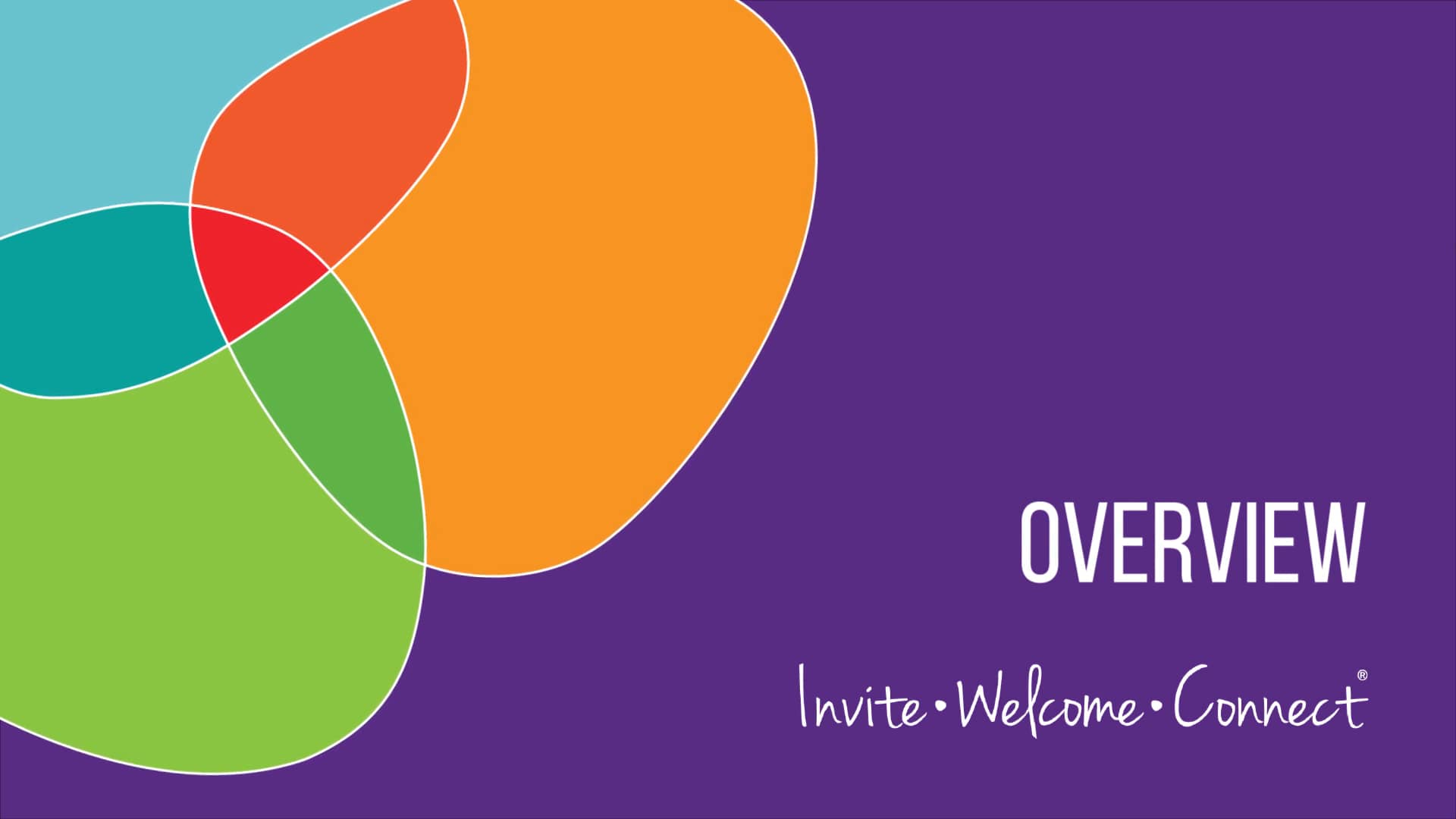 Invite Welcome Connect Overview Video on Vimeo