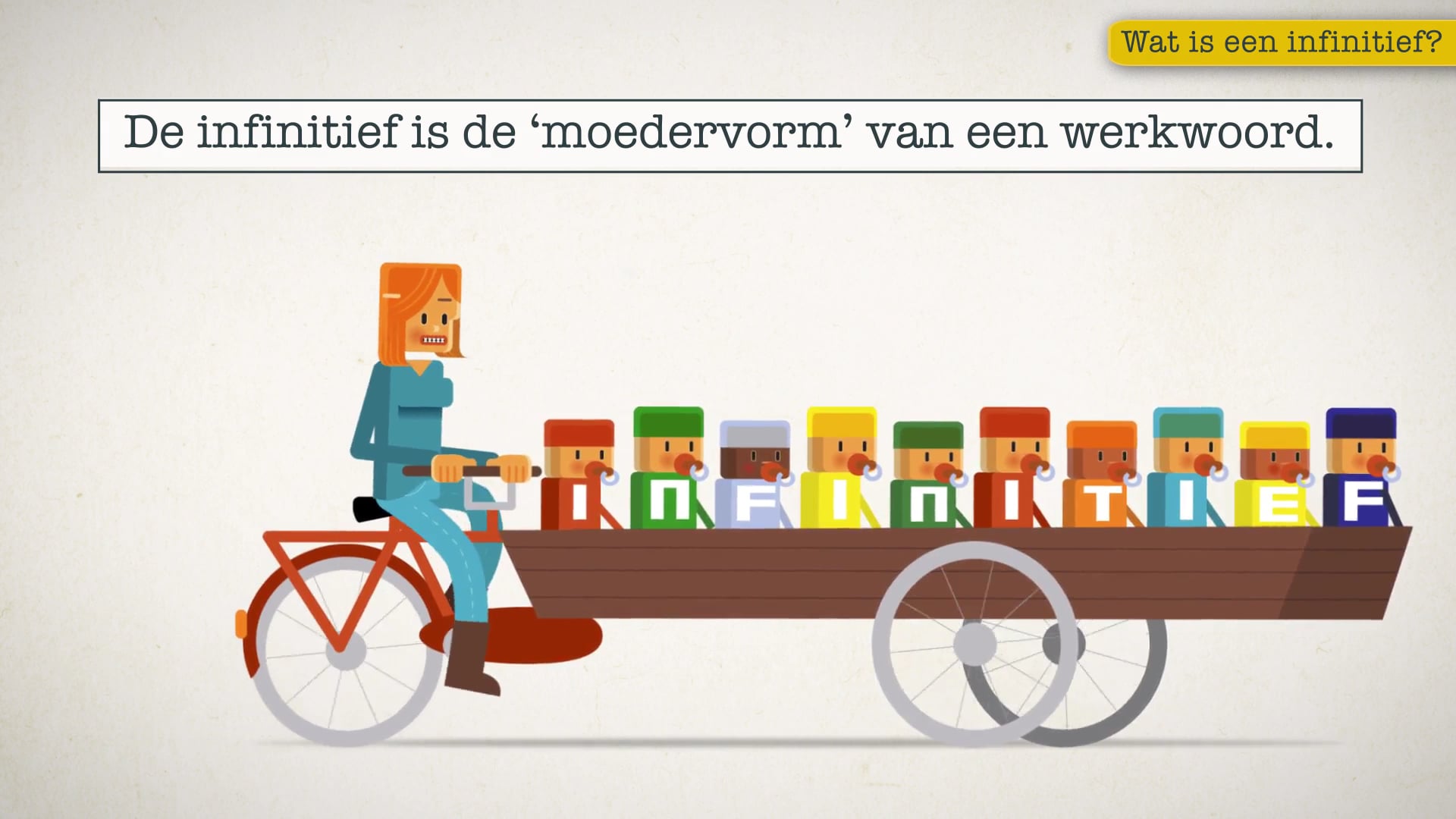 Wat is een infinitief on Vimeo