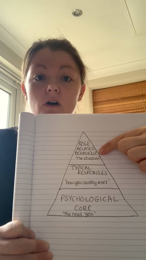 Marten’s Schematic View Theory on Vimeo