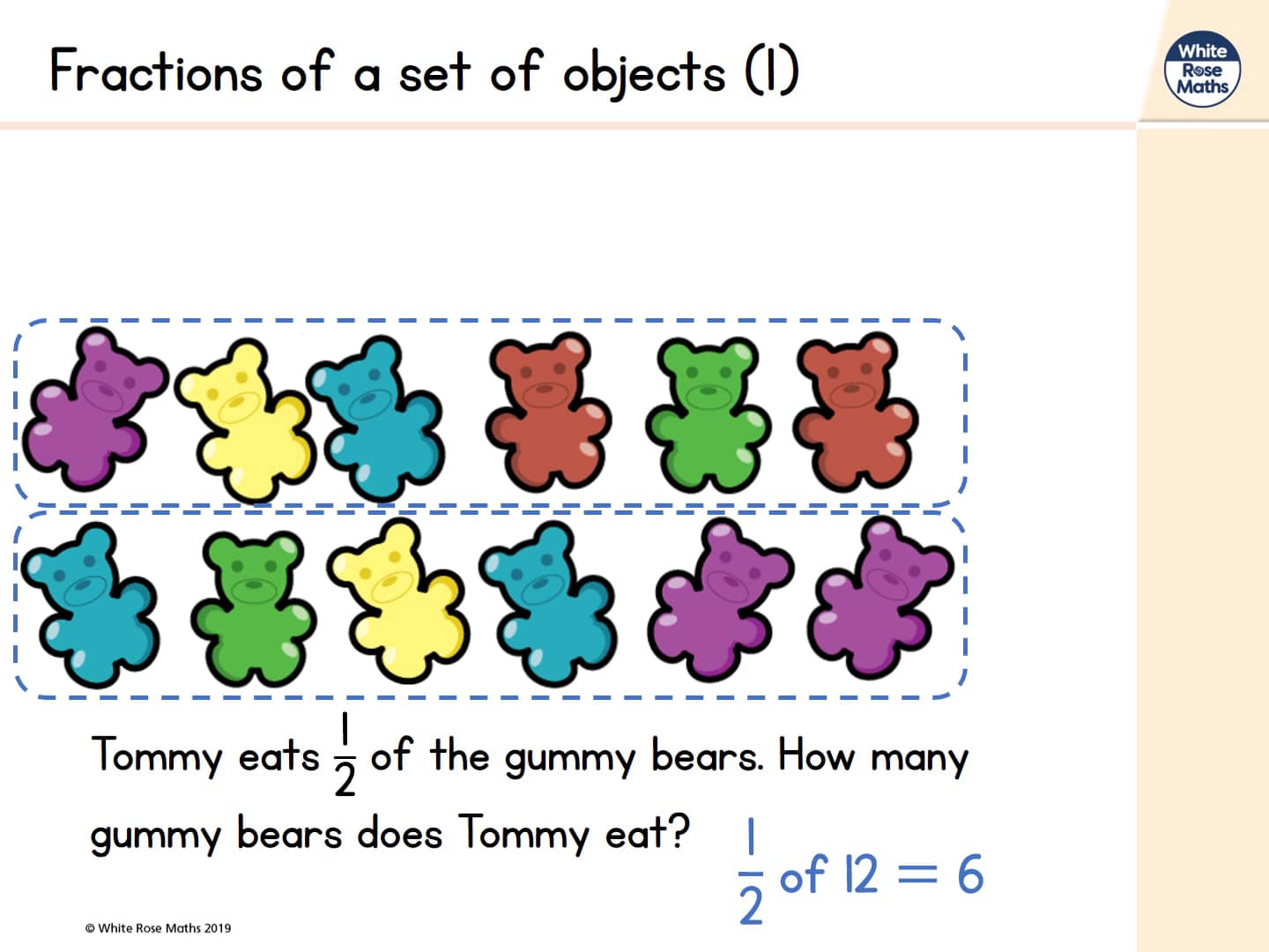 Year 3 - Week 6 - Lesson 3 - Fractions of a set of objects (1) on Vimeo