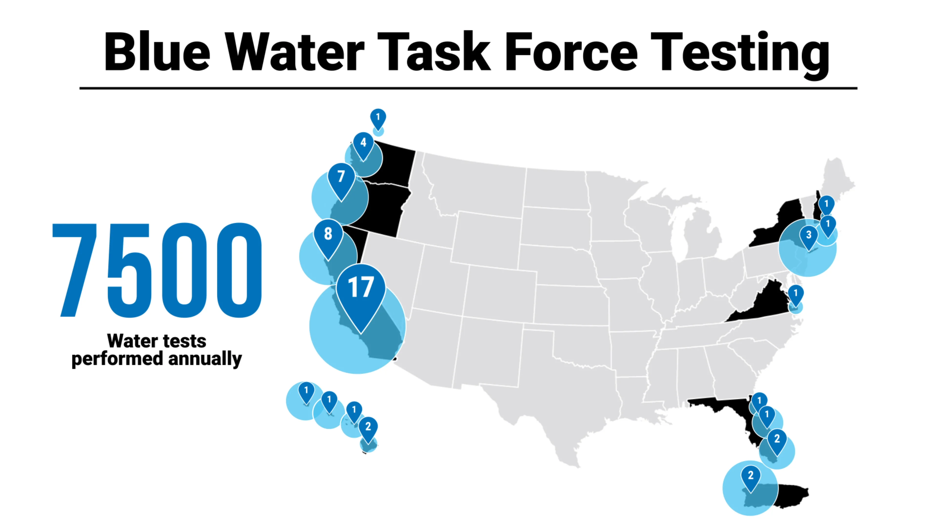 Surfrider Foundation - Blue Water Task Force