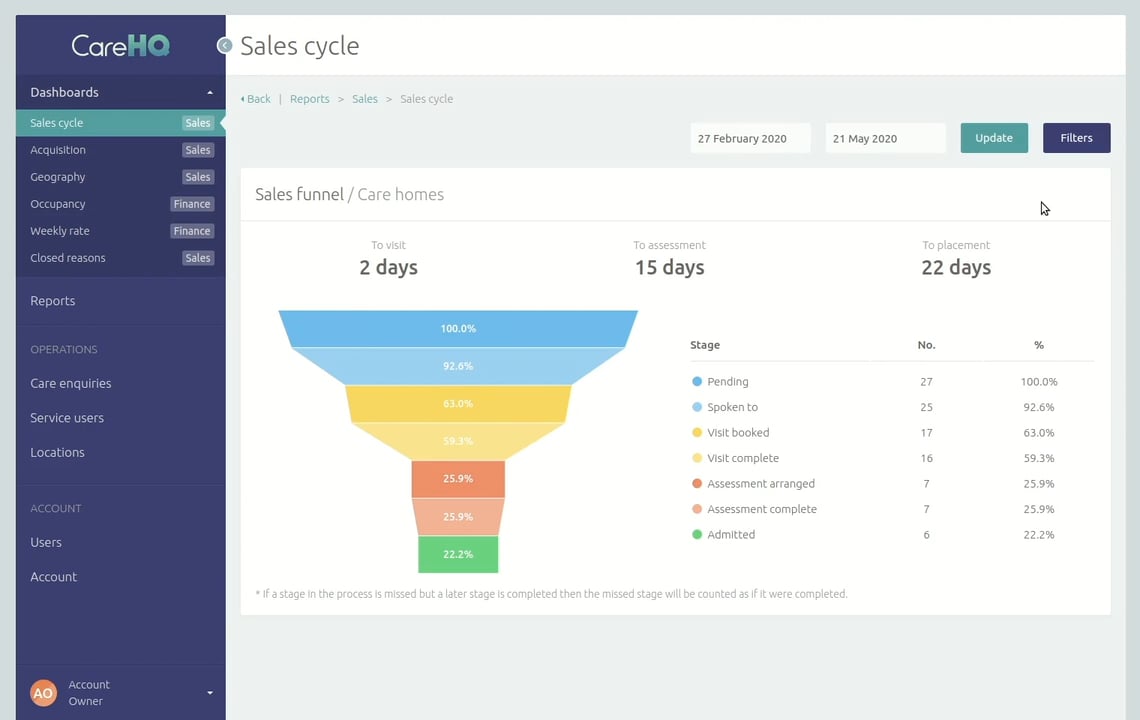Reports hero on Vimeo