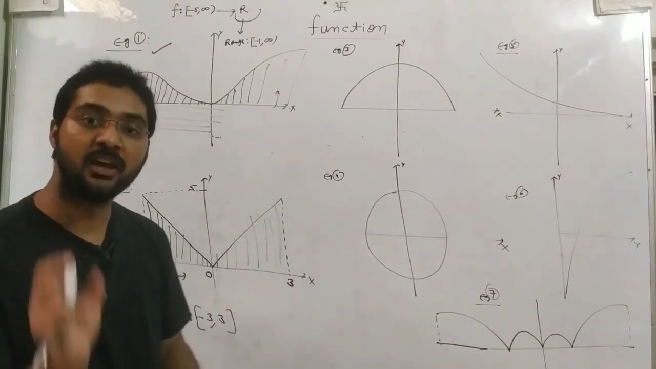 FUNCTION LECTURE 03 on Vimeo