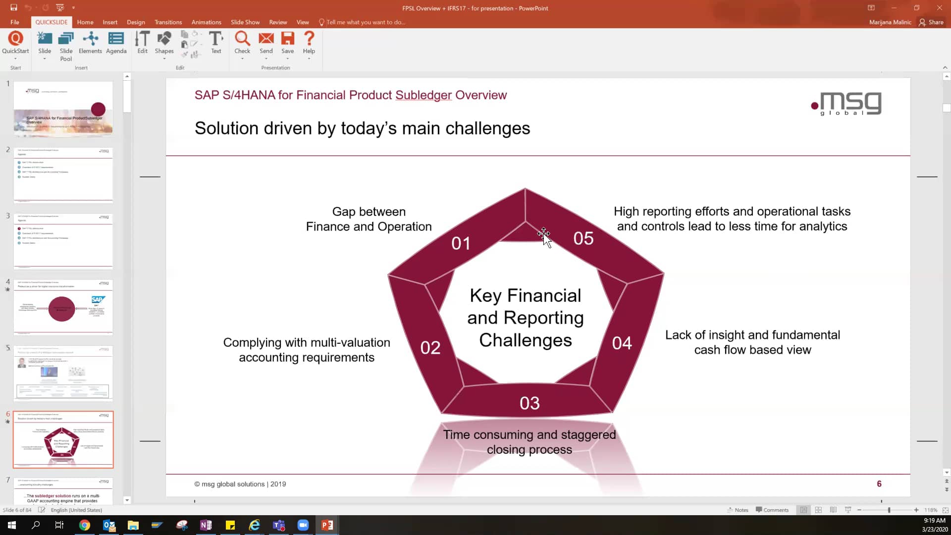 Introduction to FPSL & FPSL Architechture on Vimeo