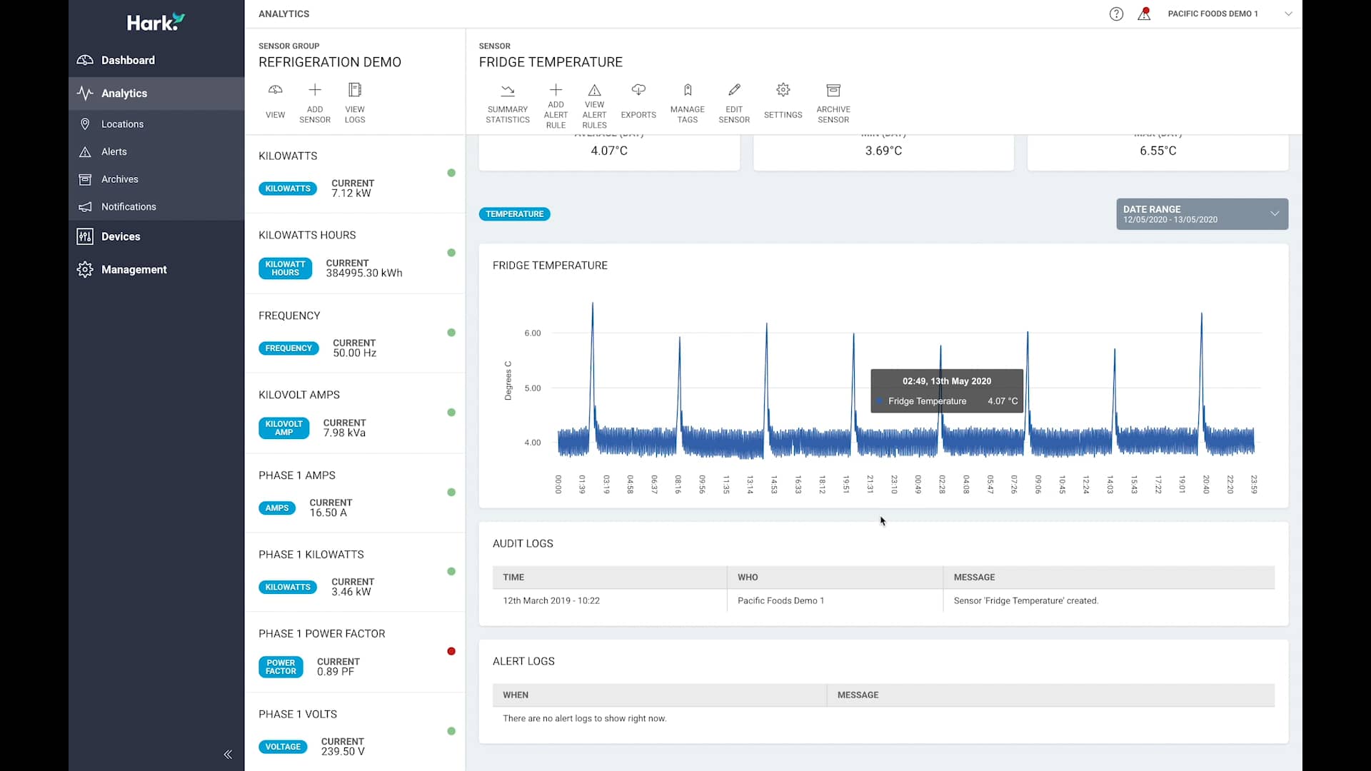 Hark Connect & Hark Analytics - The Hark Platform - Energy Analytics ...