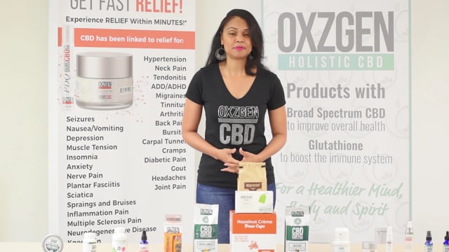 Product Basics: Build a Solid Customer Base with PSVP Ian Chebe - E.P.I ...