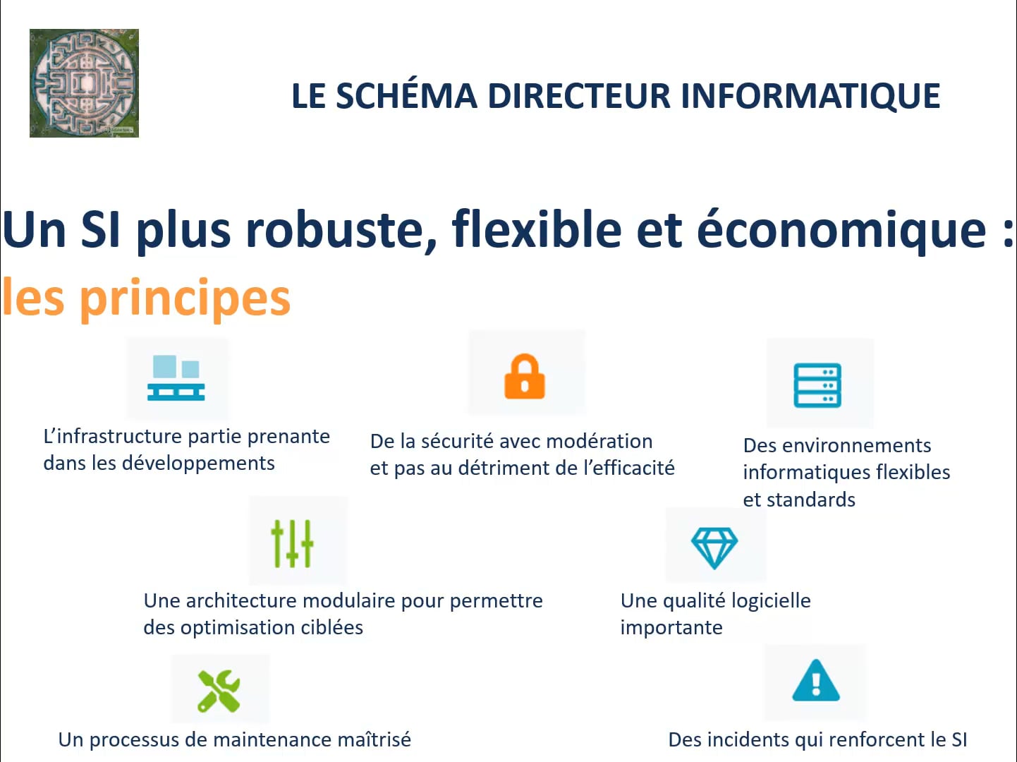 Le Schéma Directeur Informatique 2018-2022 (Les Actus de l'Abes 2020 ...