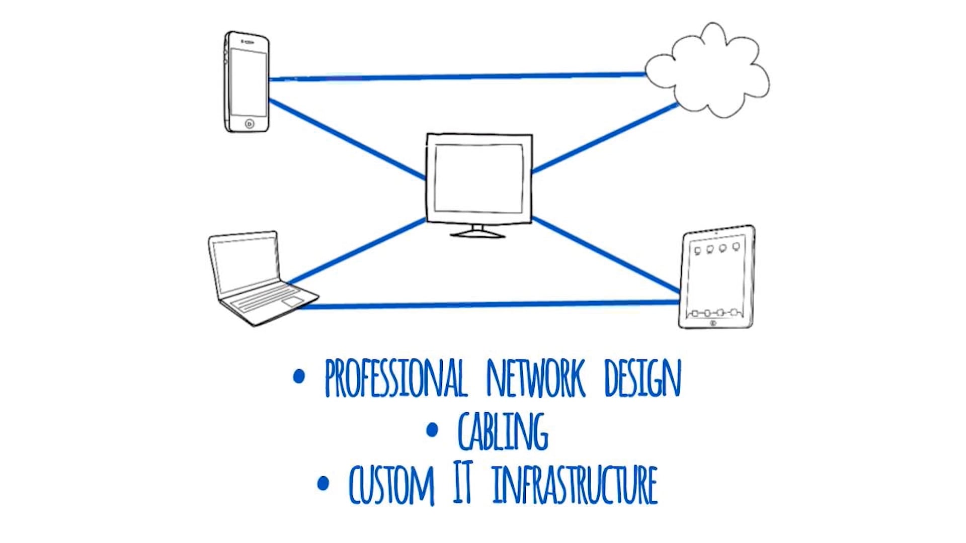 Professional Services - Safe Network Solutions on Vimeo