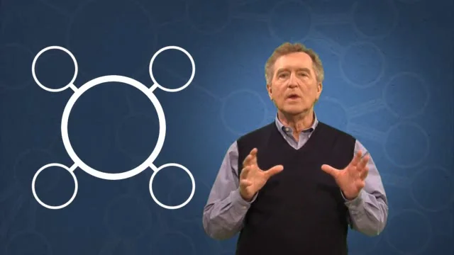 The Implications Wheel