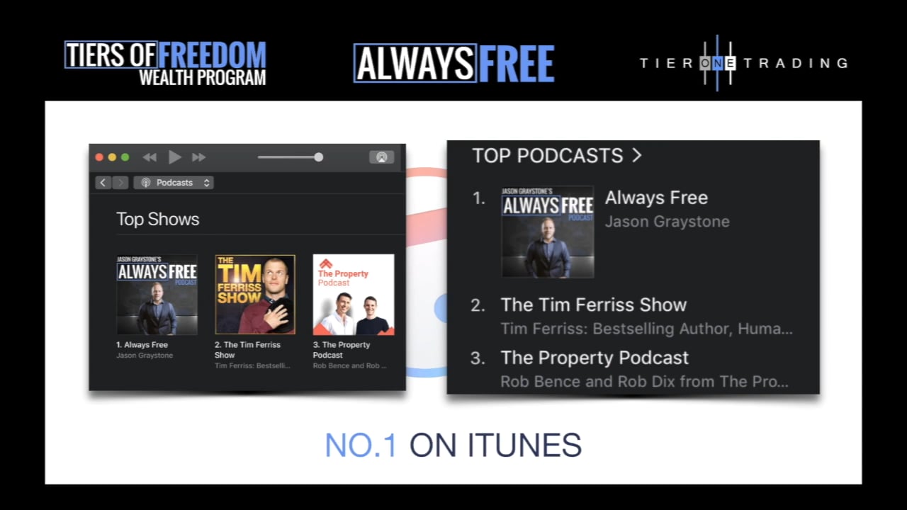 How to launch a number 1 podcast on Vimeo