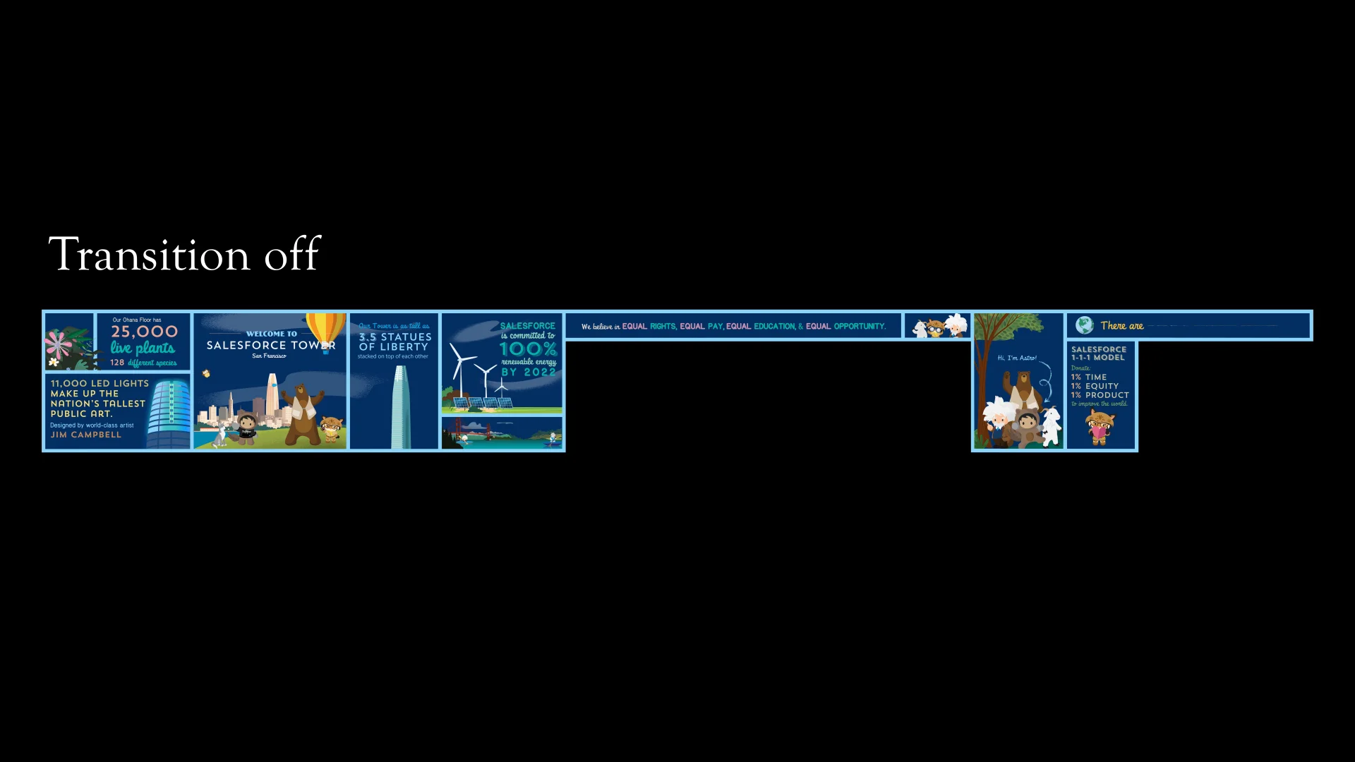 Salesforce Community Infographic Animation - Salesforce Community ...