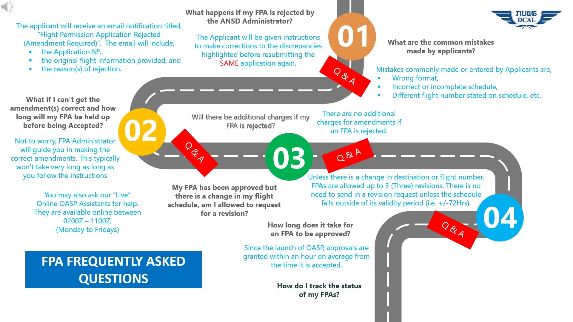 FPA APPLICATION, FREQUENTLY ASKED QUESTIONS on Vimeo