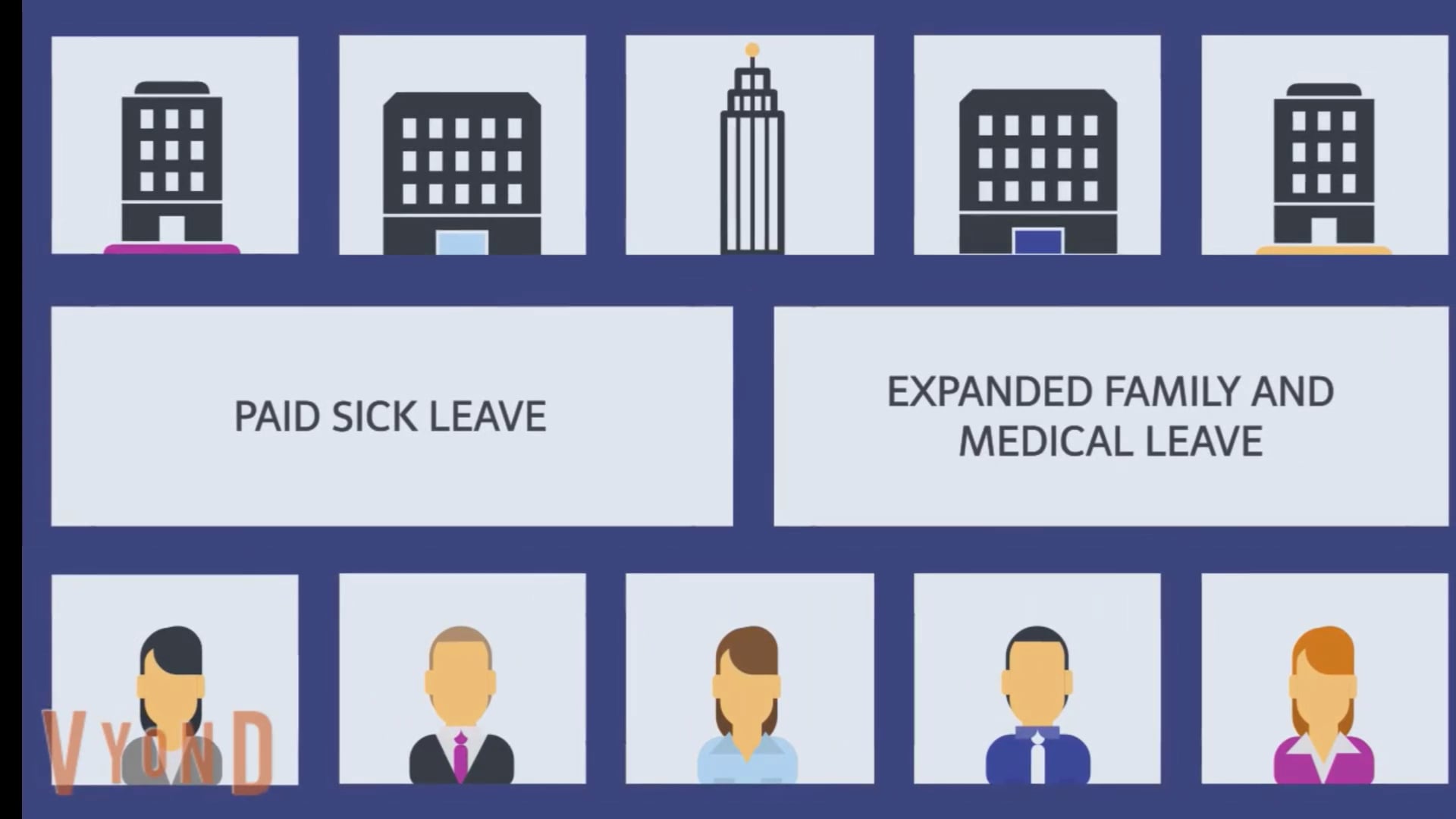 FFCRA Leave Overview on Vimeo