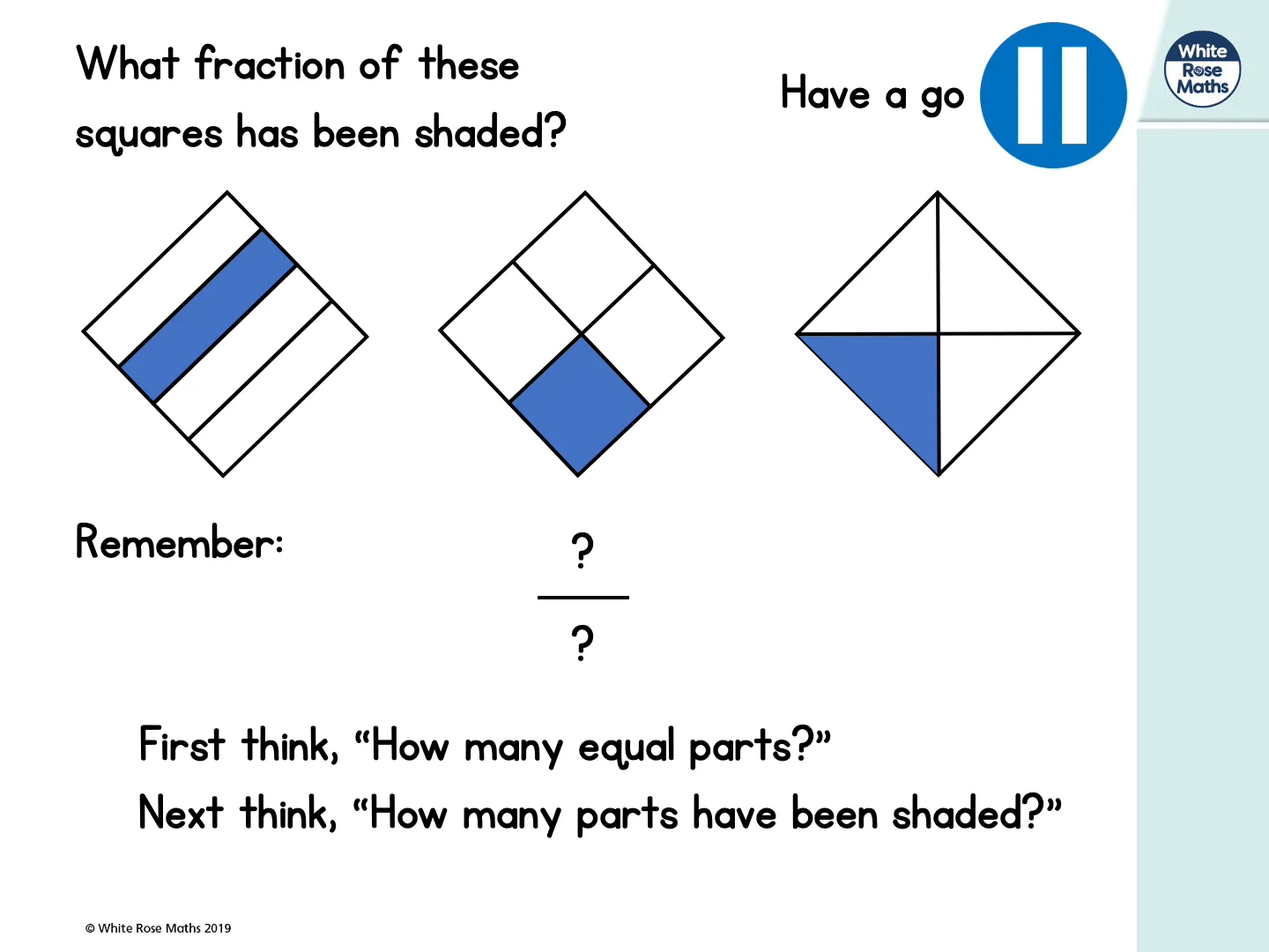 Year 2 - Week 7 - Lesson 1 - Unit fractions