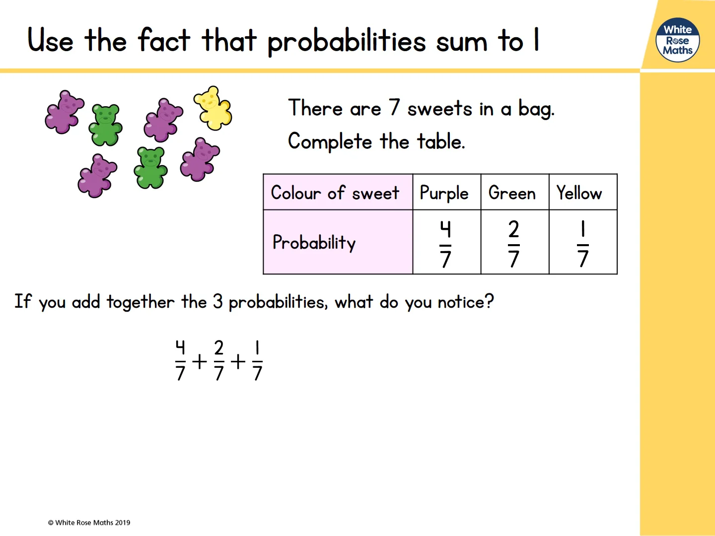 Year 9 - Lesson 3 - use the fact probabilities sum to 1 on Vimeo