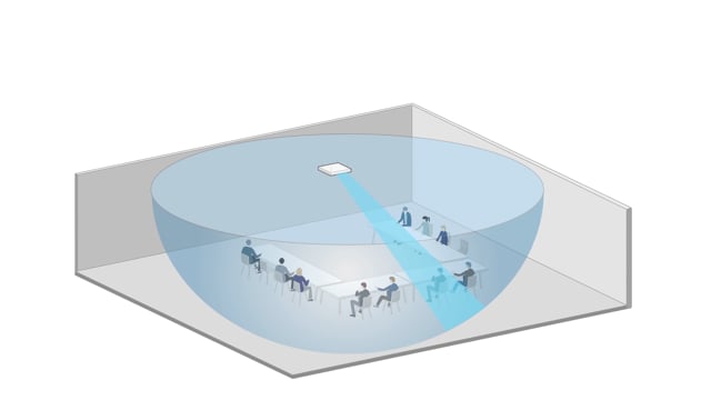 Sennheiser Ceiling Microphone Array | Shelly Lighting