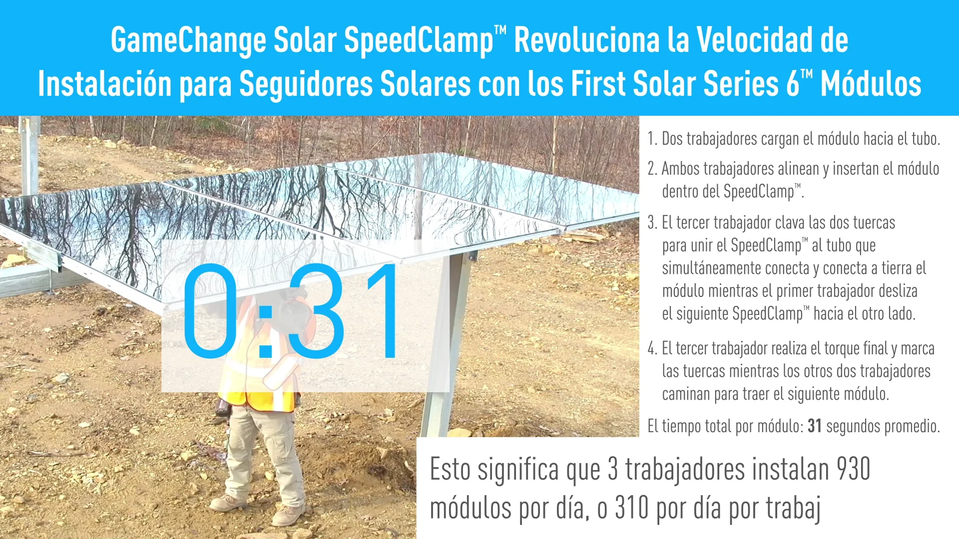 GameChange Solar SpeedClamp™ con los First Solar Series 6™ Módulos