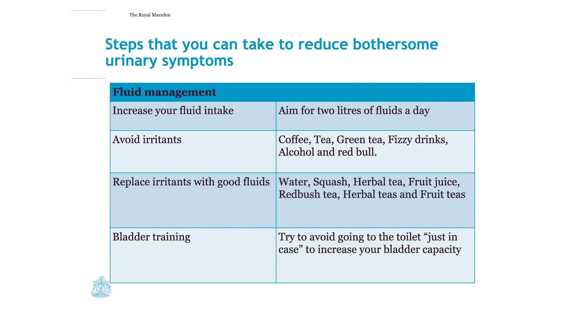3. Preparing for your prostate radiotherapy and rehabilitation ...