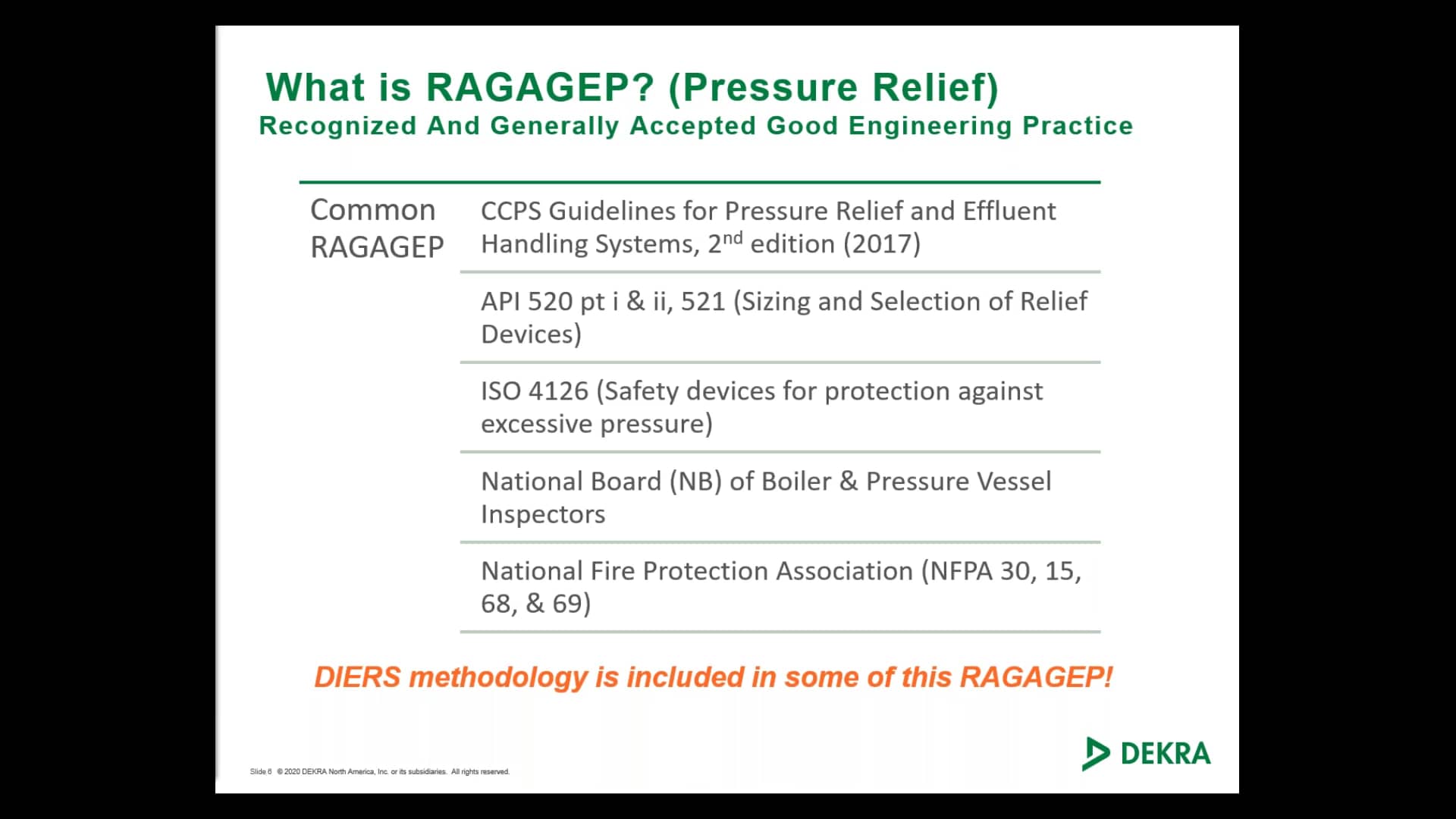 An Overview of Emergency Relief System Design Using DIERS Methodology ...
