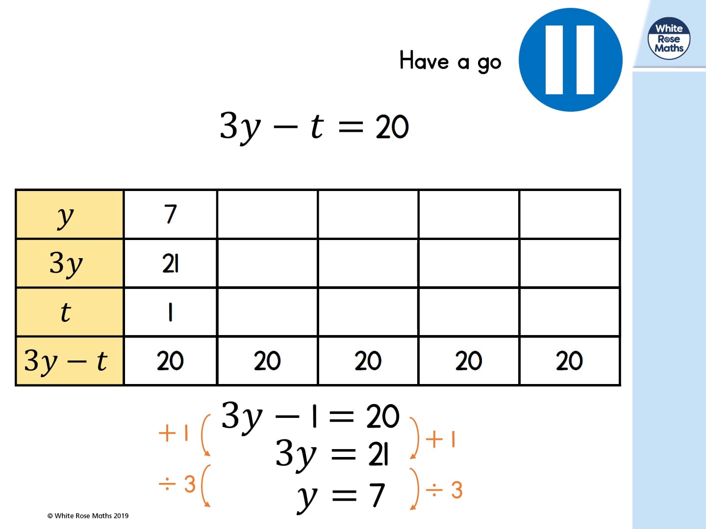 Year 6 - Week 8 - Lesson 2 - Find pairs of values