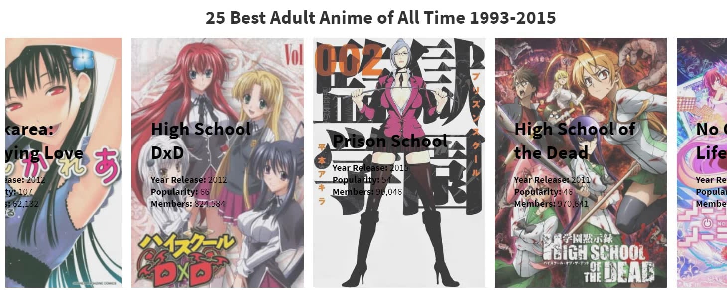 25 Best Adult Anime of All Time 1993-2015 on Vimeo