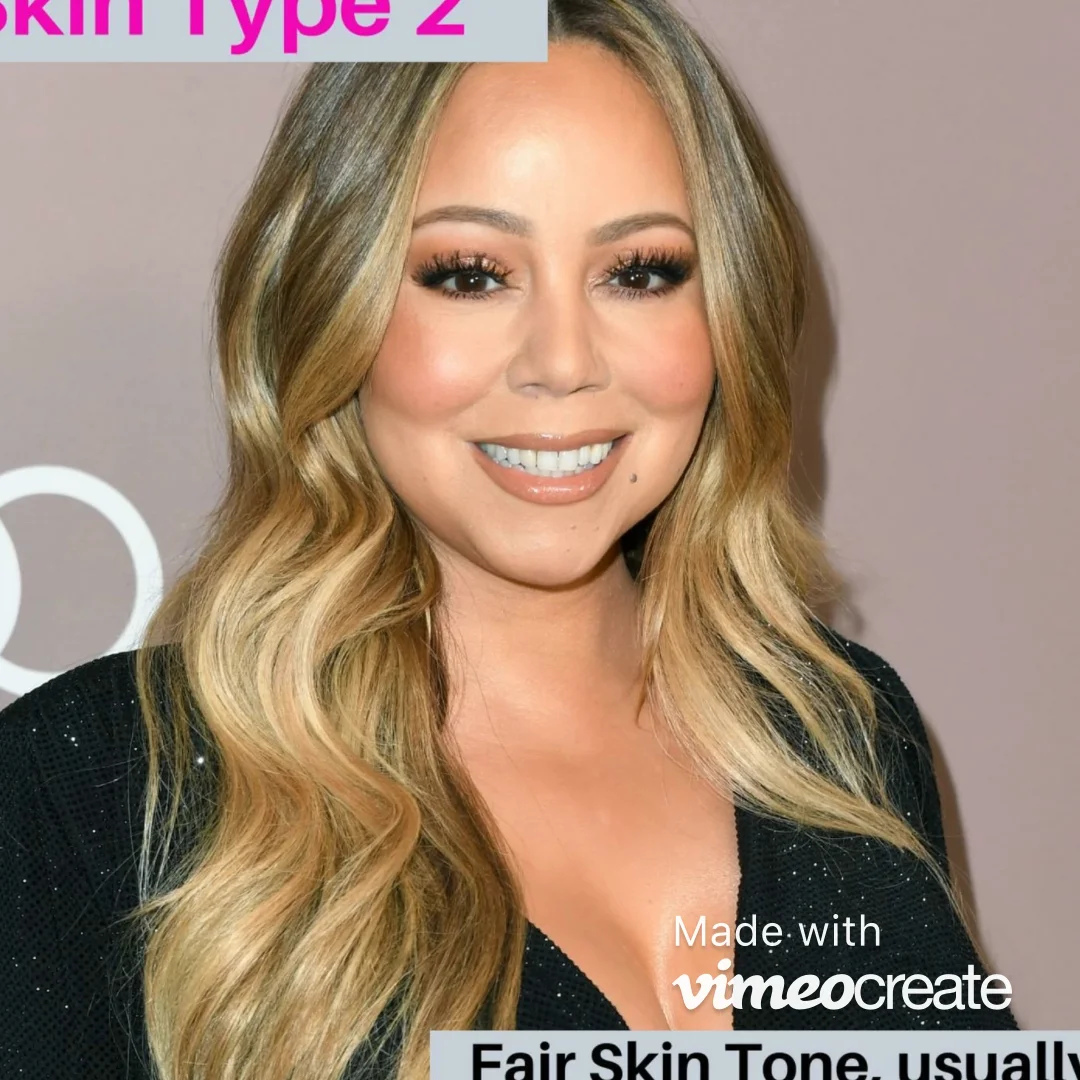 Fitzpatrick Scale on Vimeo