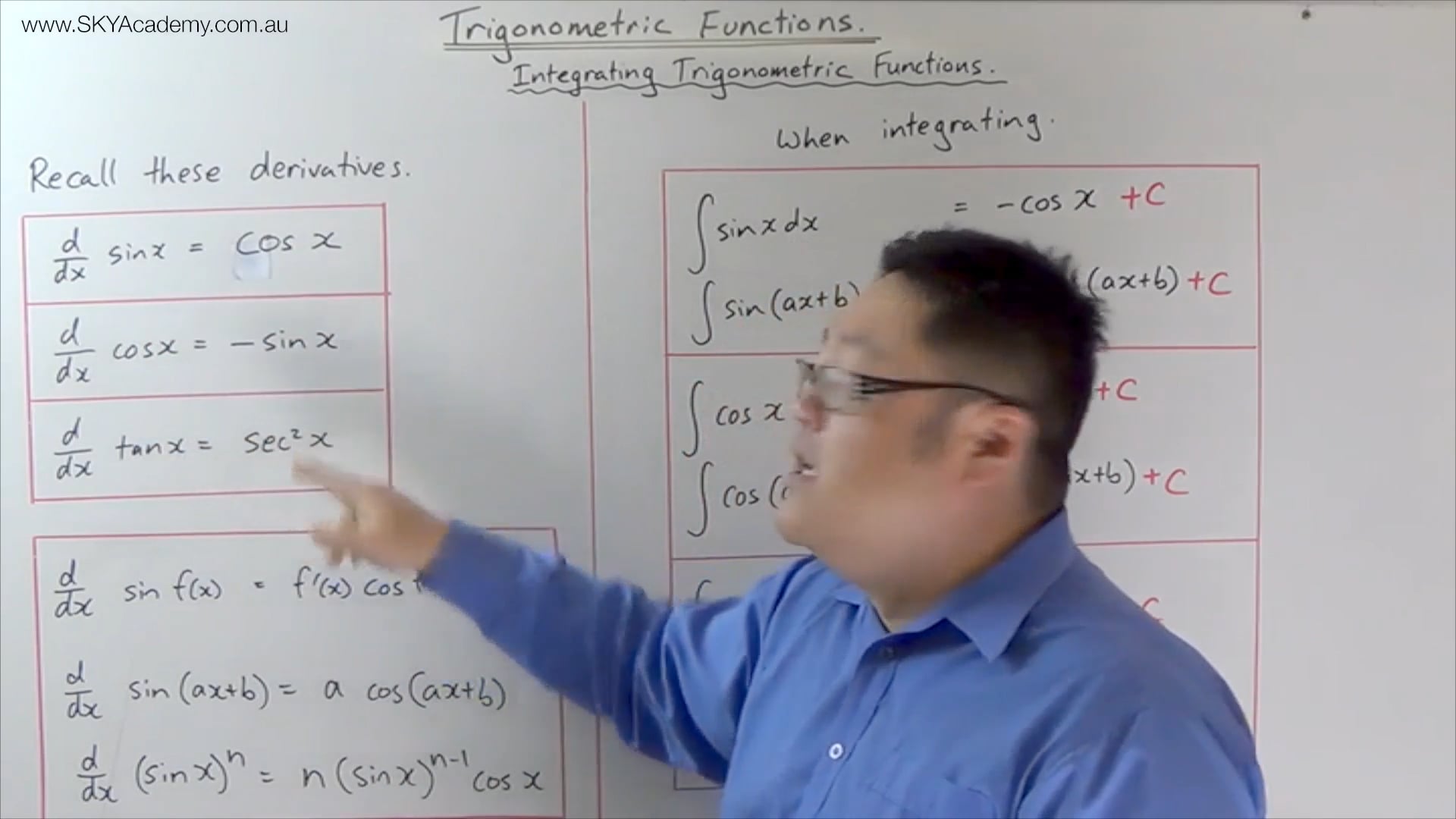 Trigonometric Function:Integration of Trig Functions - Sky Academy on Vimeo