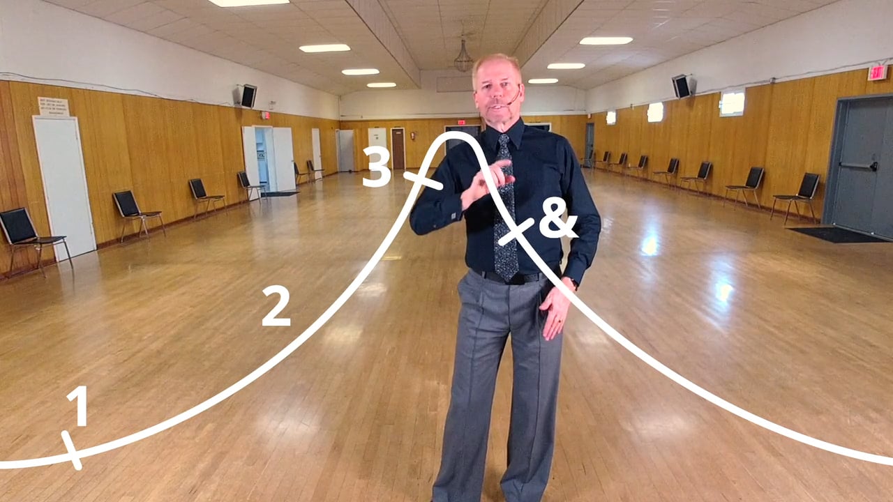 Delta Dance Ballroom Academy - Waltz Rise and Fall on Vimeo