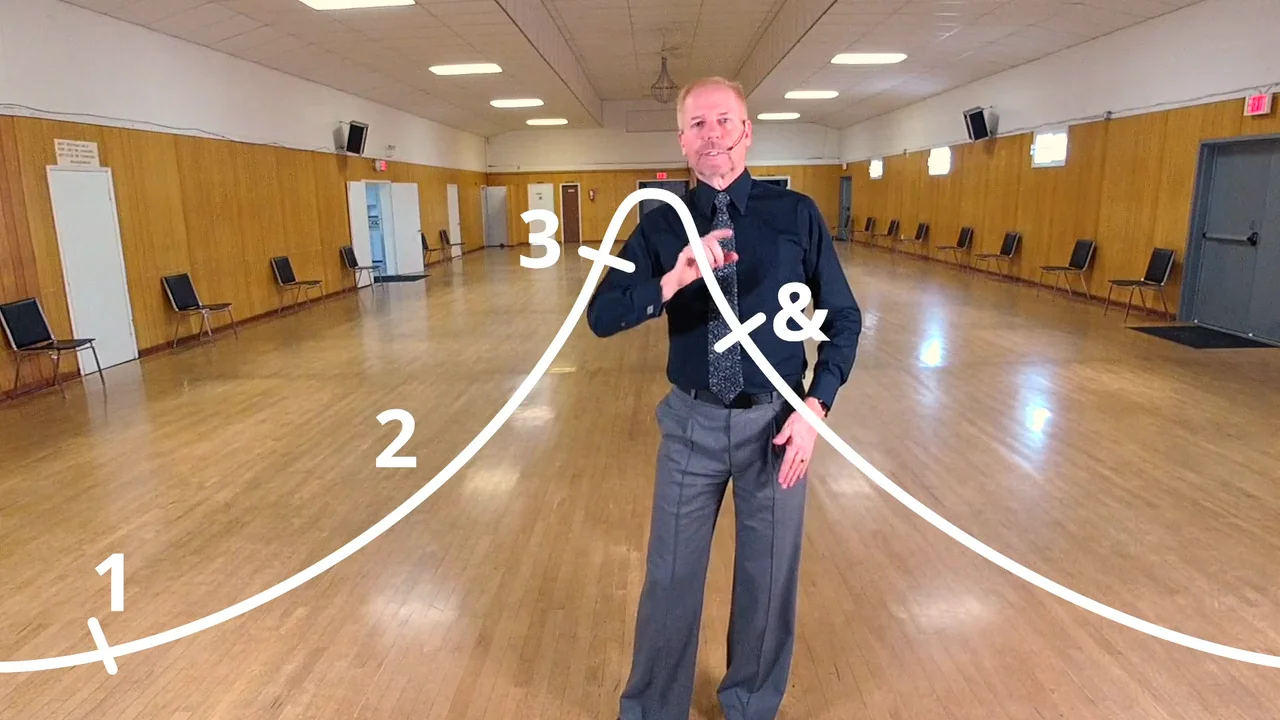 Delta Dance Ballroom Academy - Waltz Rise and Fall on Vimeo