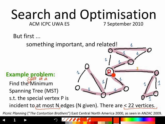 Problem solving tactics for the ACM ICPC programming competition: search and optimisation on Vimeo