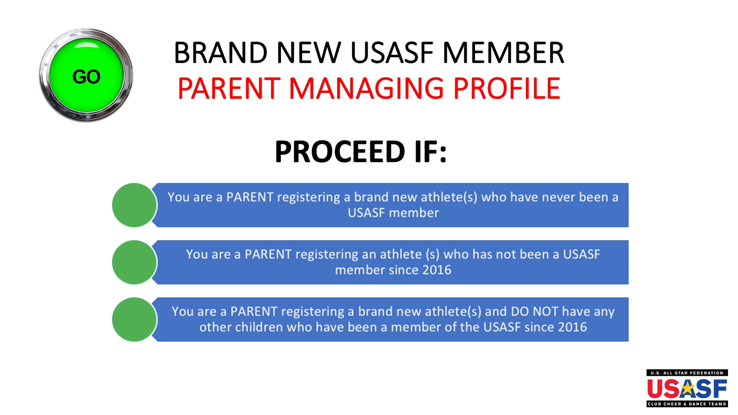New USASF Membership - Parent Management