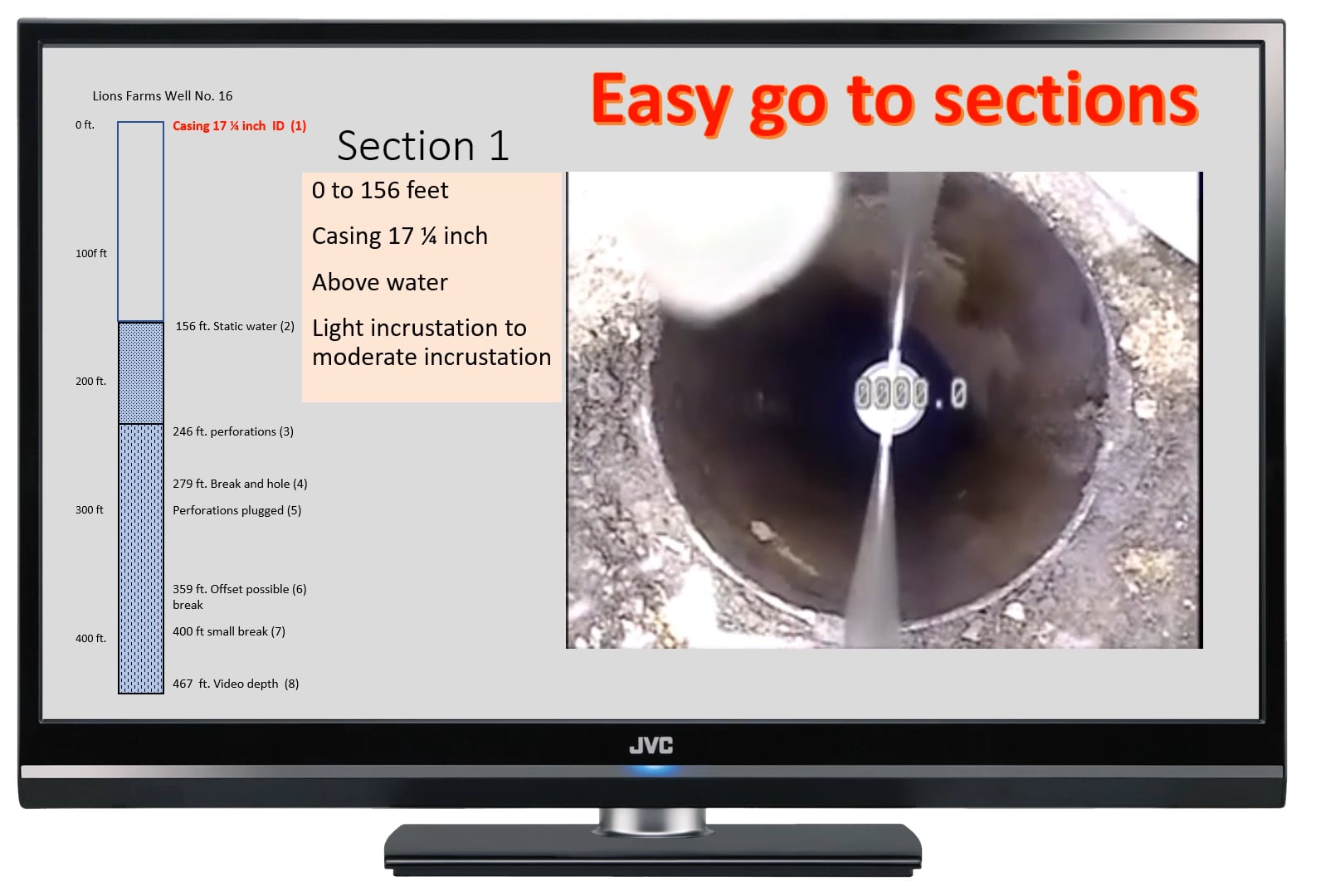 Sample Video on screen on Vimeo