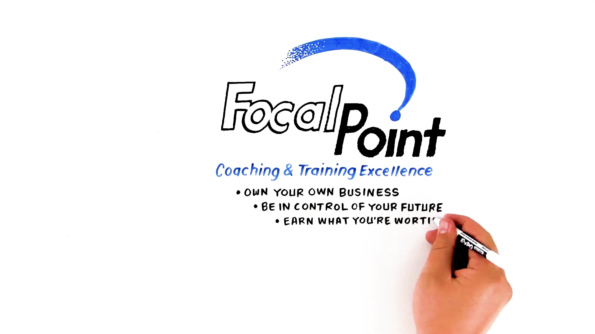 FocalPoint Business Coaching and Training of Colorado on Vimeo