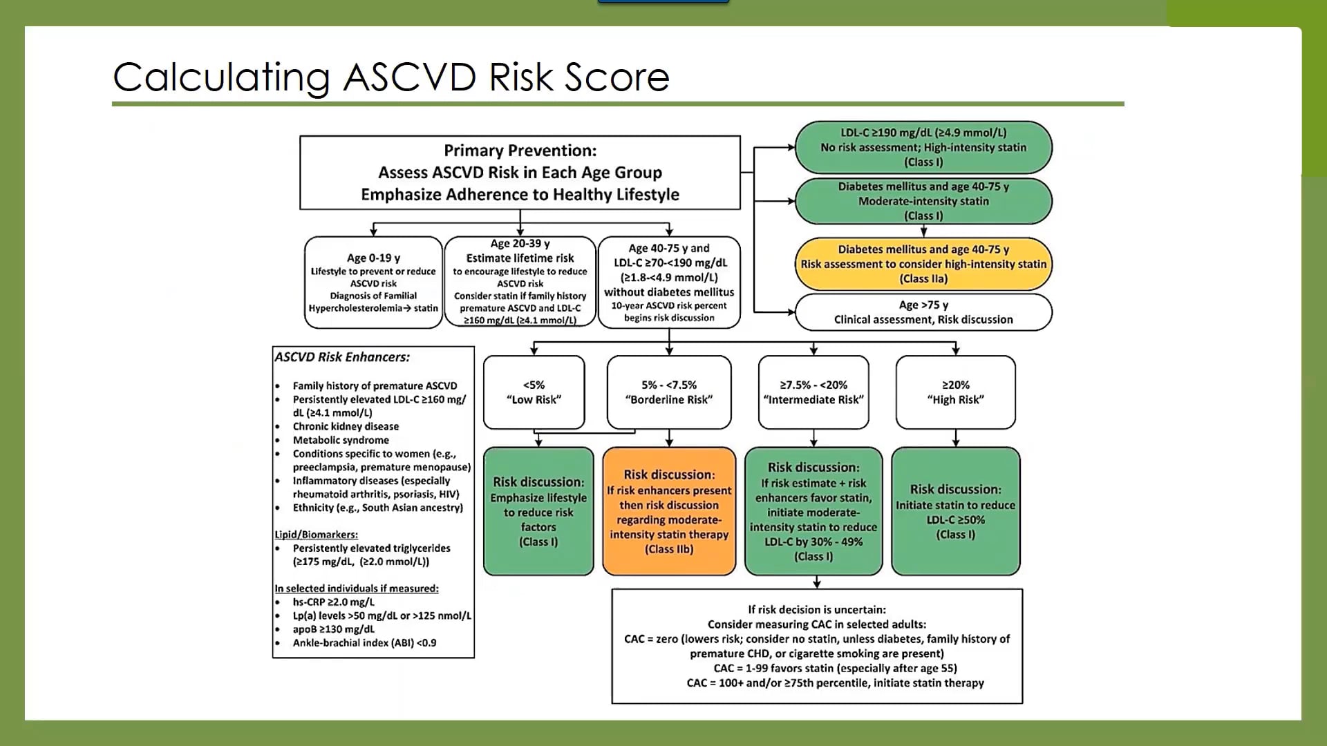 2020 ADA Diabetes Guidelines Update on Vimeo