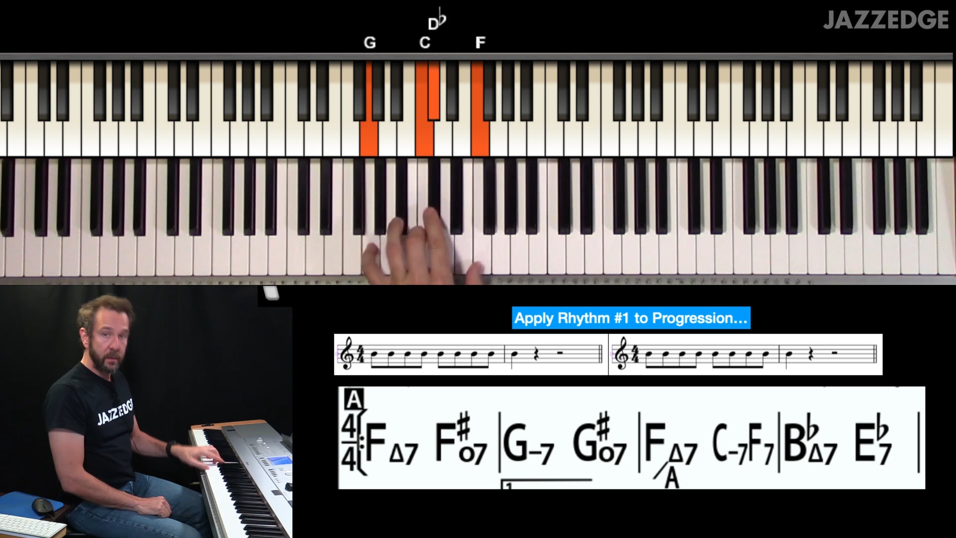 Rhythmic Improvisation Map - Jazzedge Academy