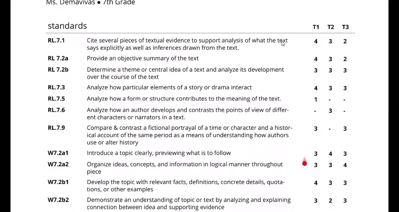 Calculating Letter Grades in uMS Using Mastery Ratings