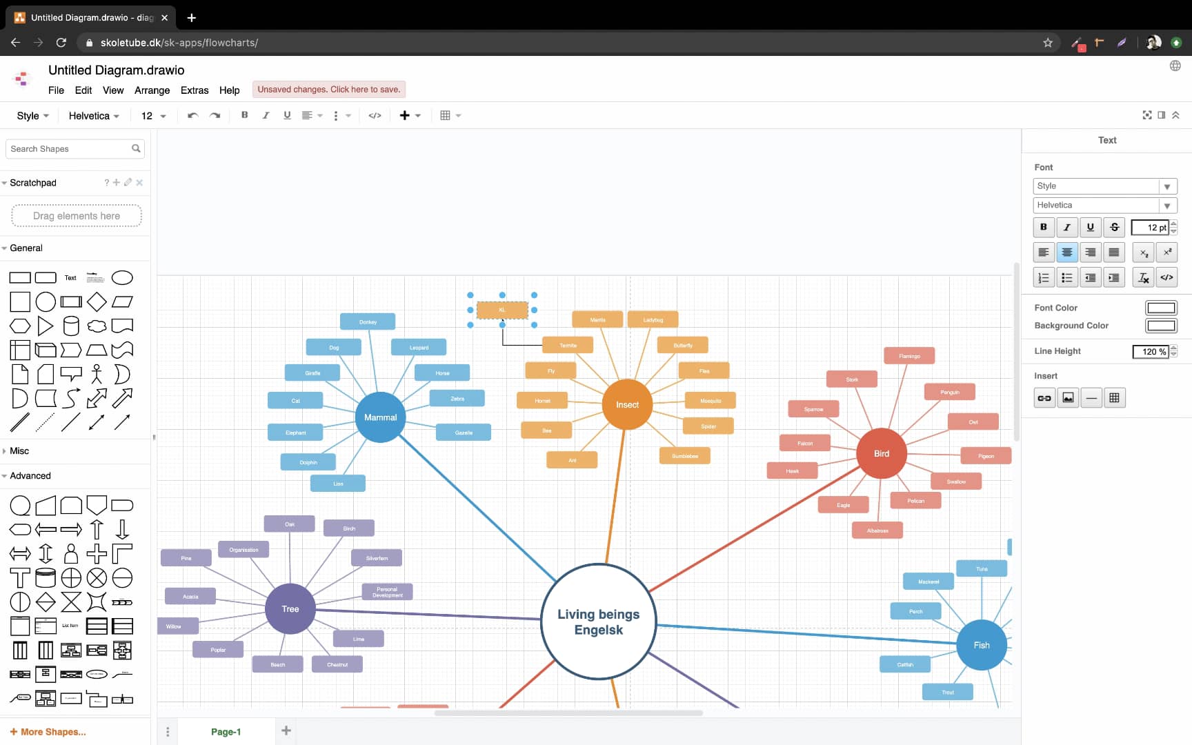 Introduktion til Flowcharts on Vimeo