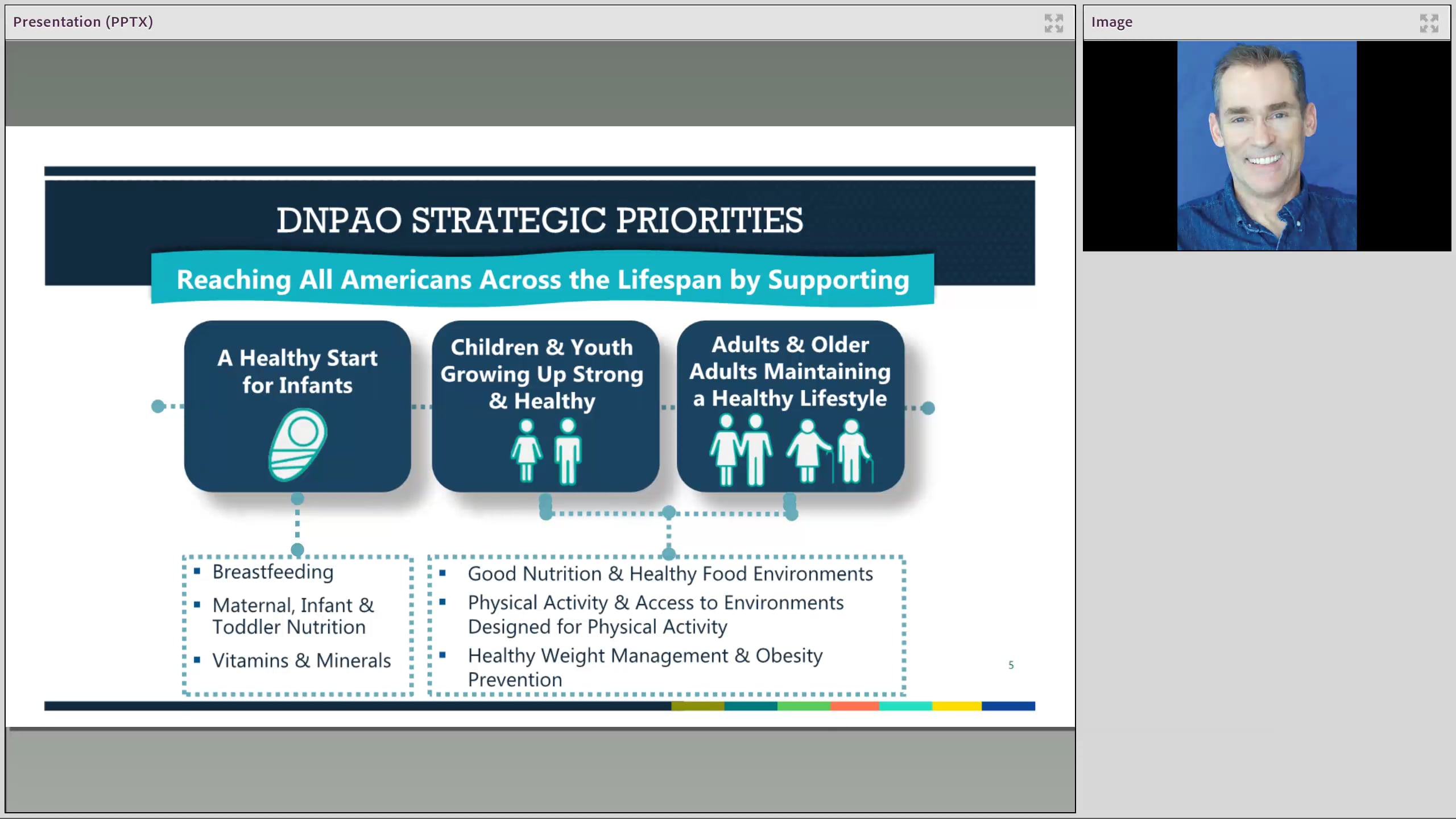 2020.06.17 - Day 3: CDC-DNPAO Federal Update on Vimeo