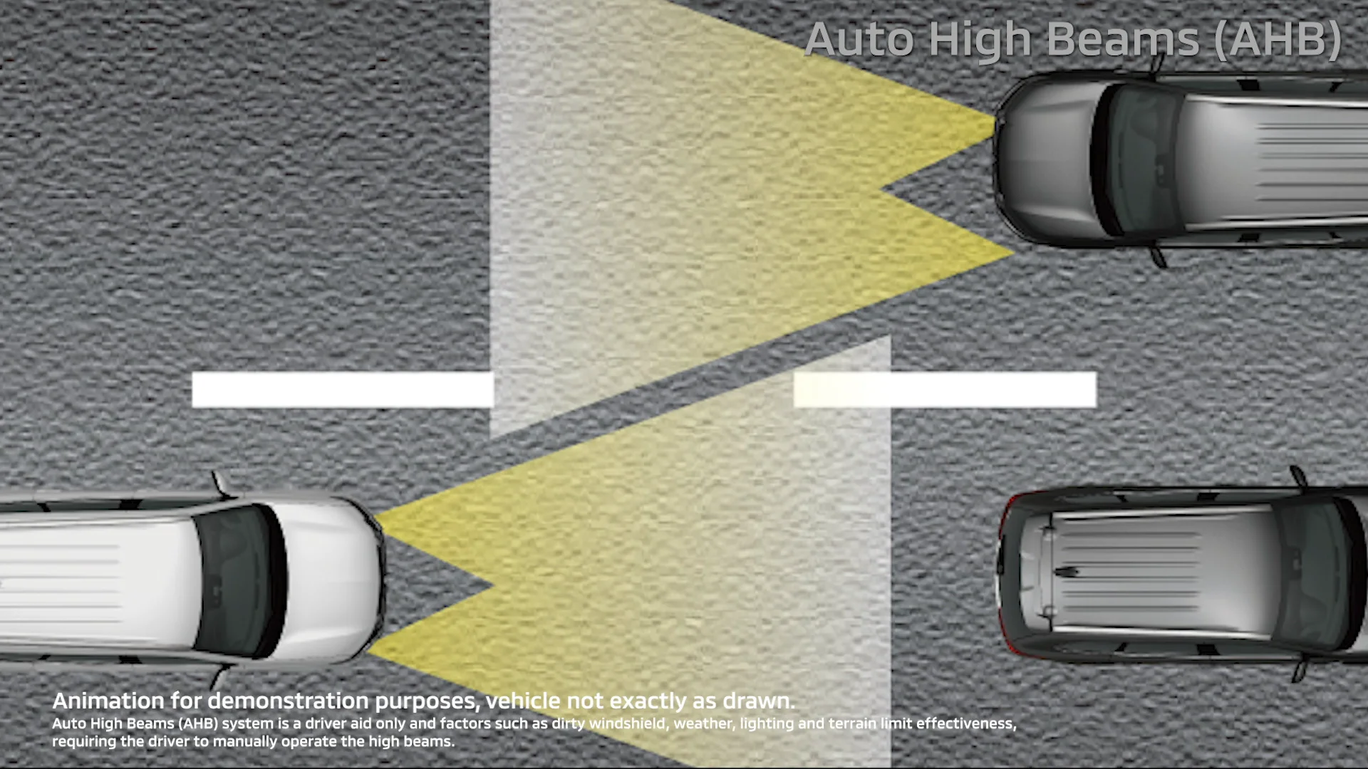 Auto LED High Beams (RVR GT AWC Model Shown)