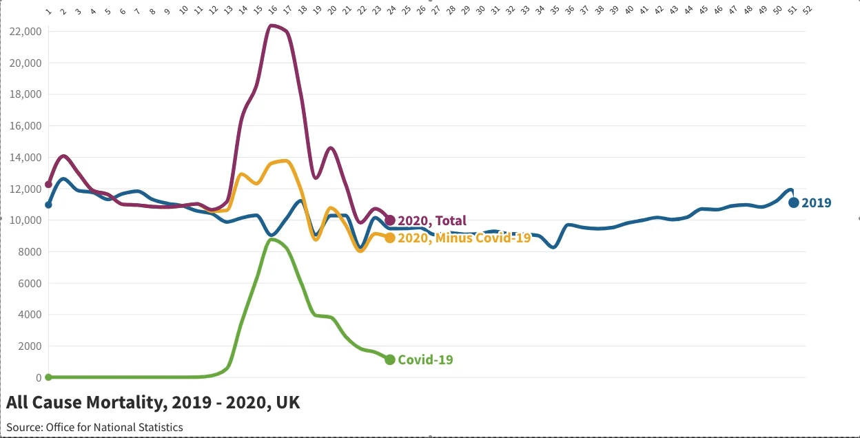 UK ACM, 2019-2020 on Vimeo