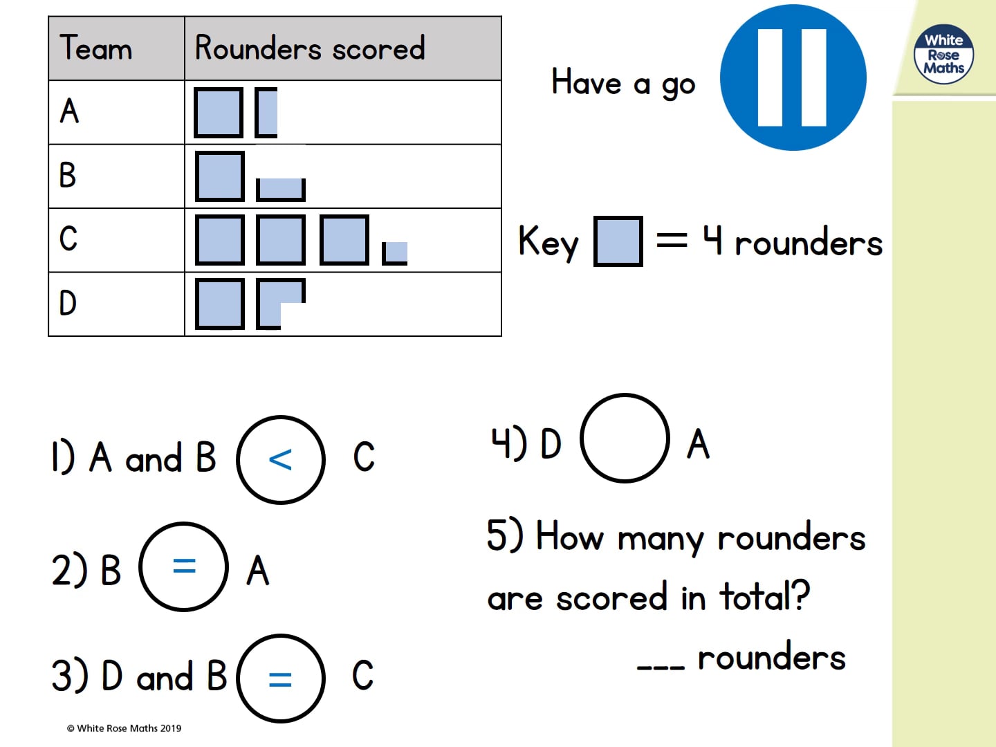 Year 4 - Week 10 - Lesson 2 - Comparison sum and difference on Vimeo