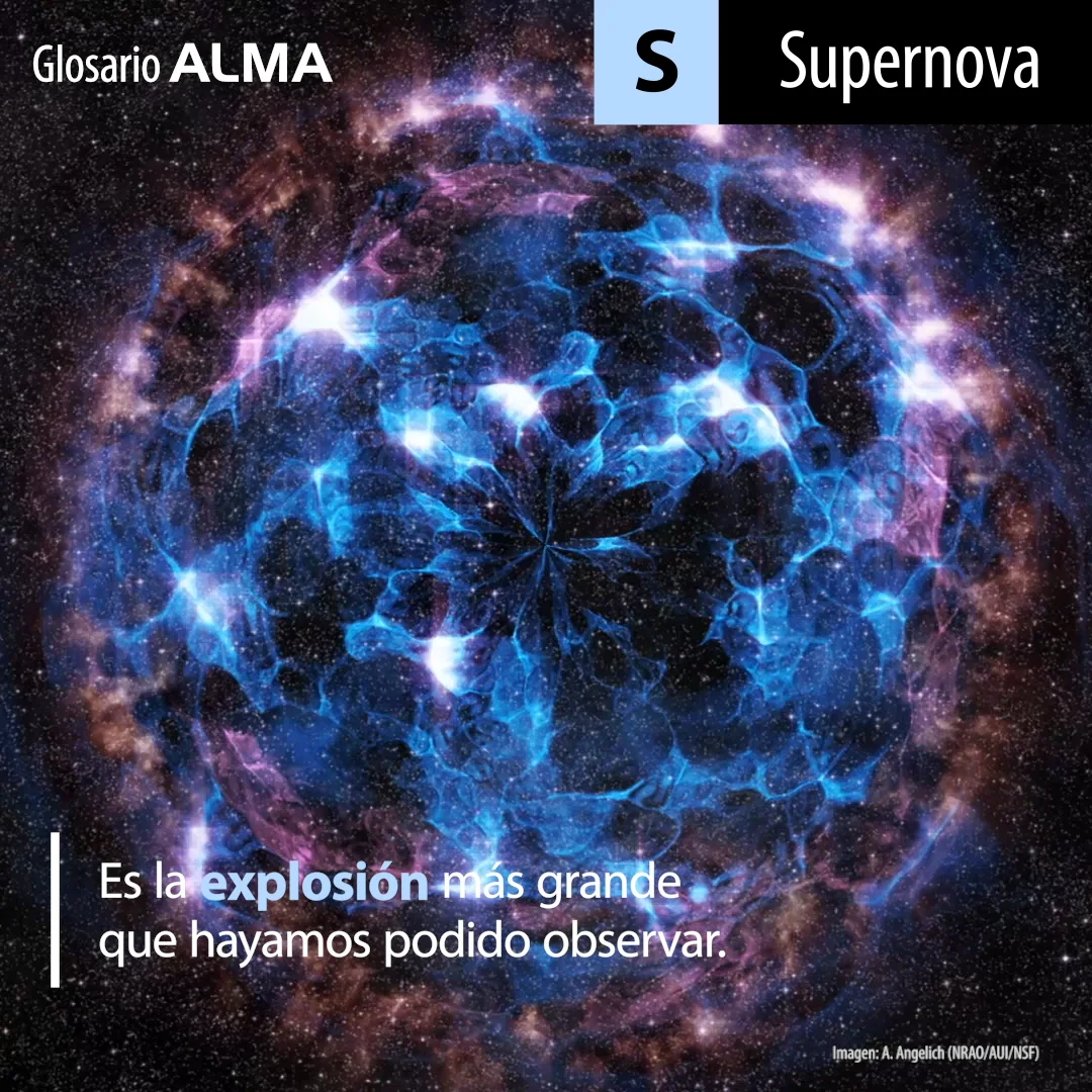 Glosario – Supernova