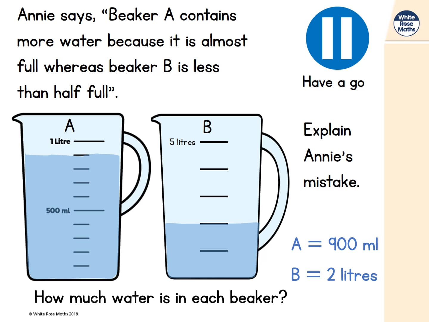 Year 3 - Week 11 - Lesson 4 - Measure capacity on Vimeo