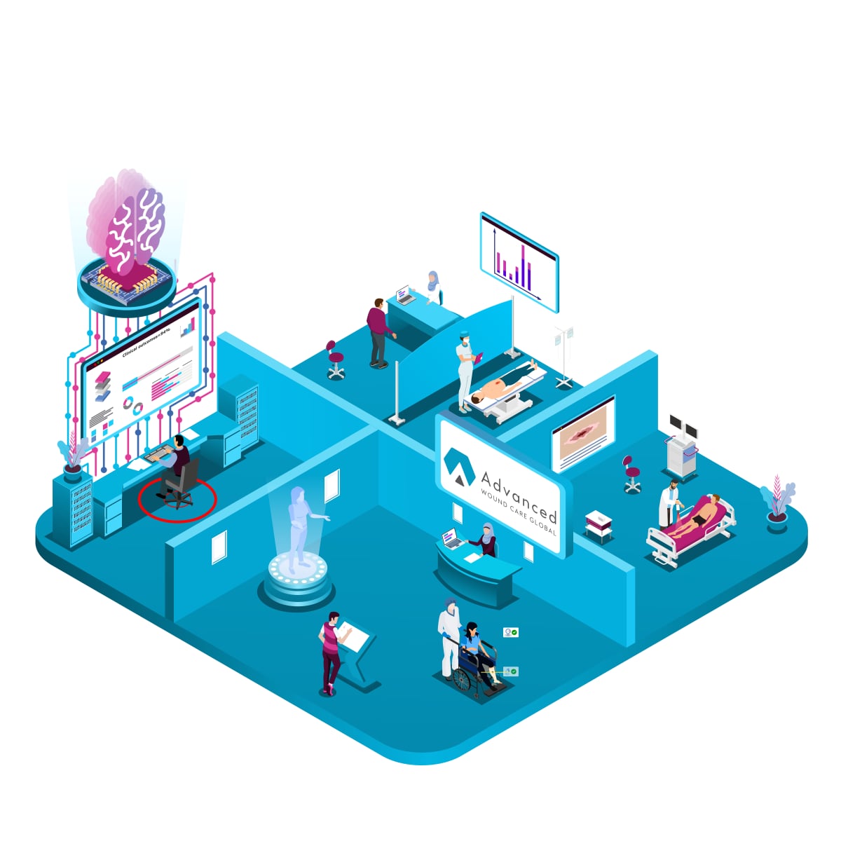Advanced Wound Care Global - Centre of Excellence (CoE) Animation on Vimeo
