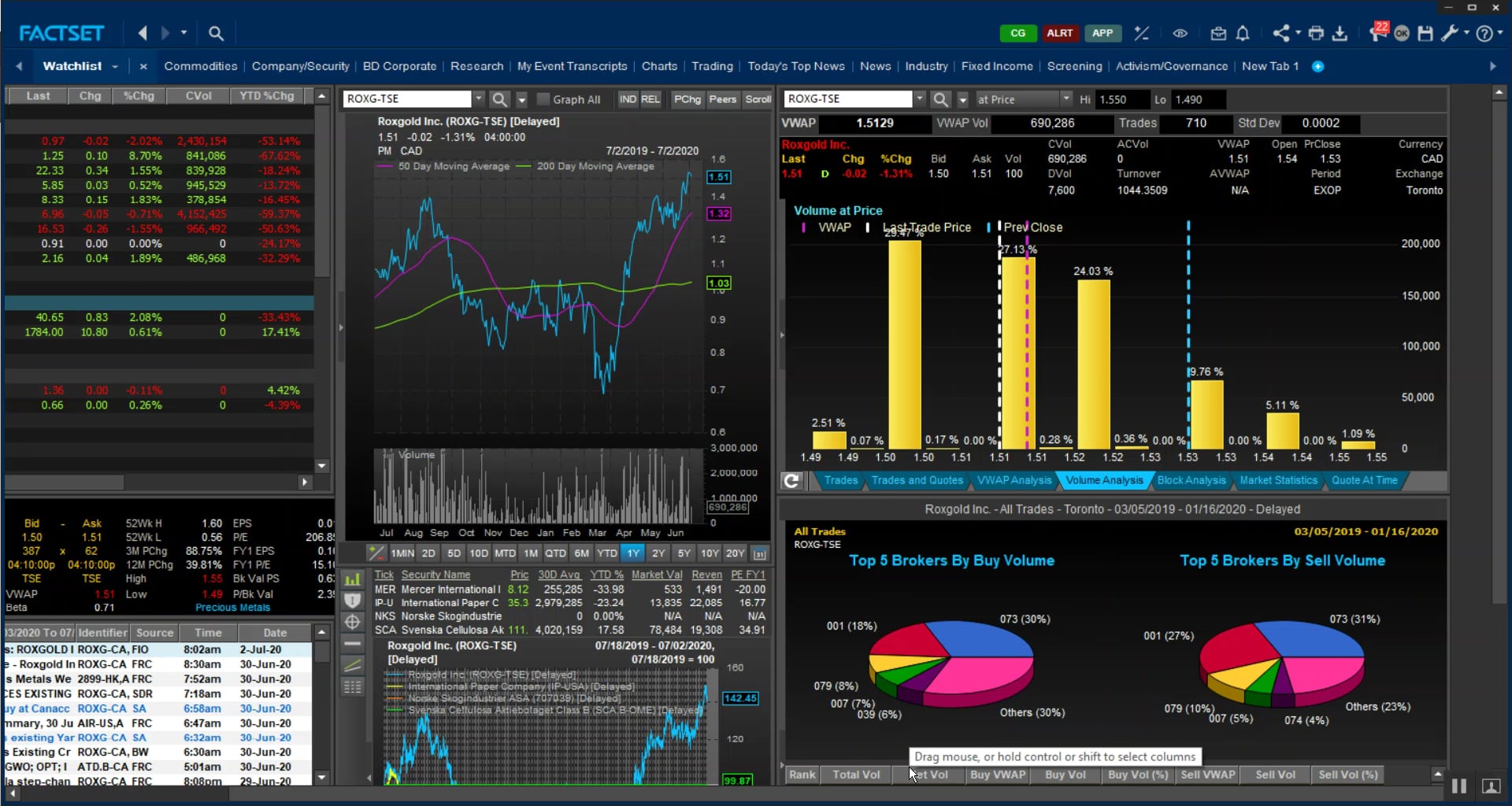 solution-factset-dashboards on Vimeo